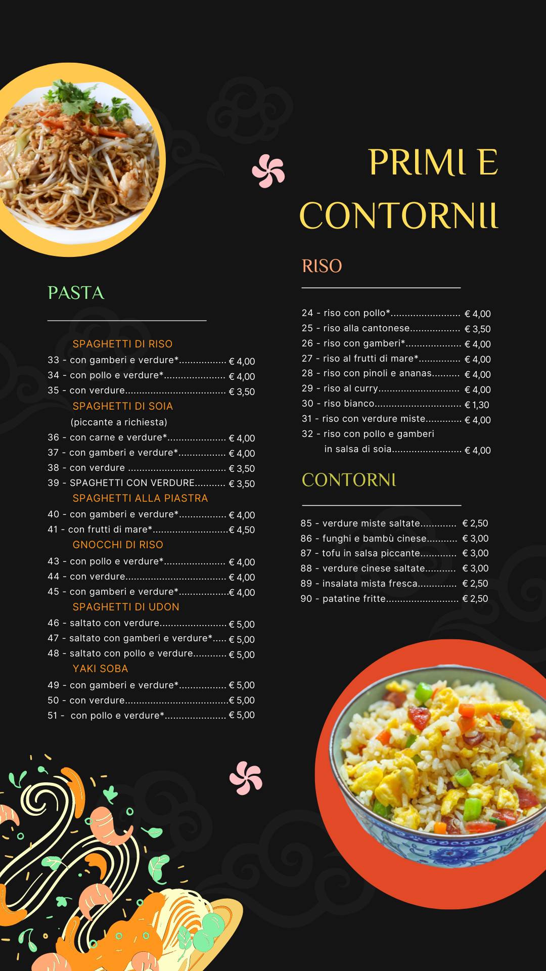 Speisekarte von Poke Fusion restaurant, Francavilla al Mare