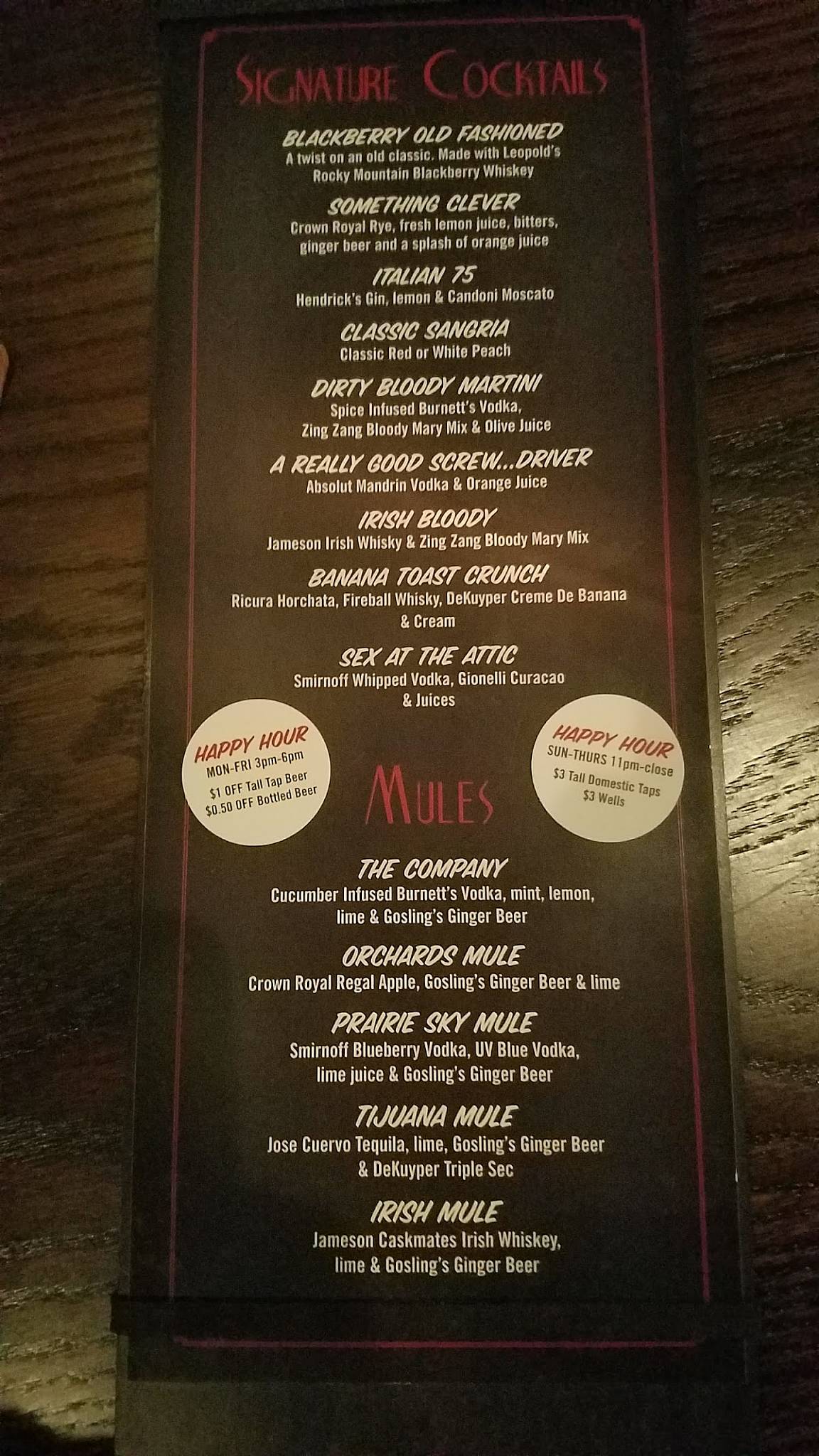 Menu at The Attic East Bar and Grill, Sioux Falls