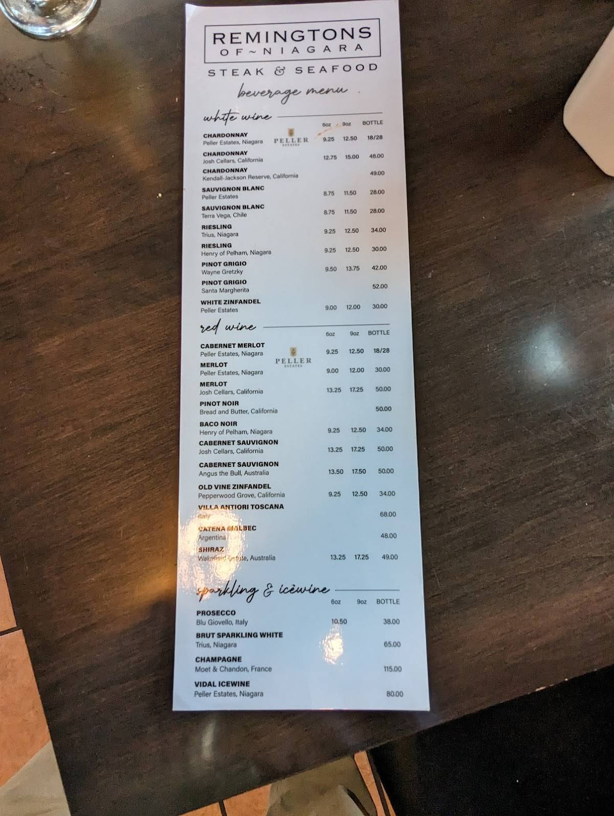 Menu at Remingtons of Niagara pub & bar, Niagara Falls