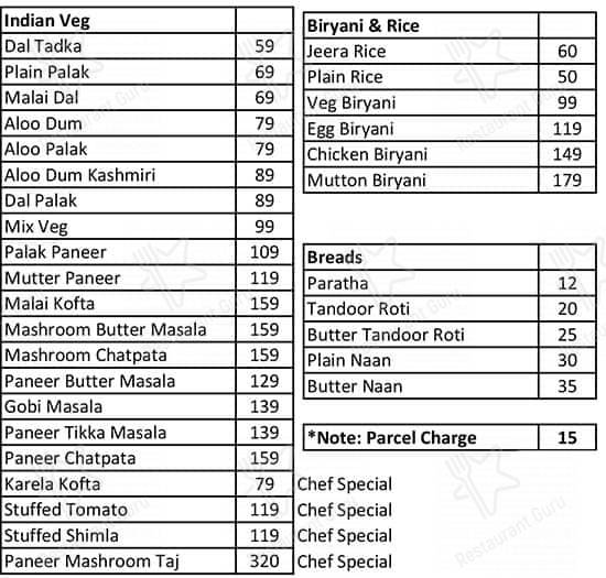 Menu at The Malgudi Days, Bengaluru