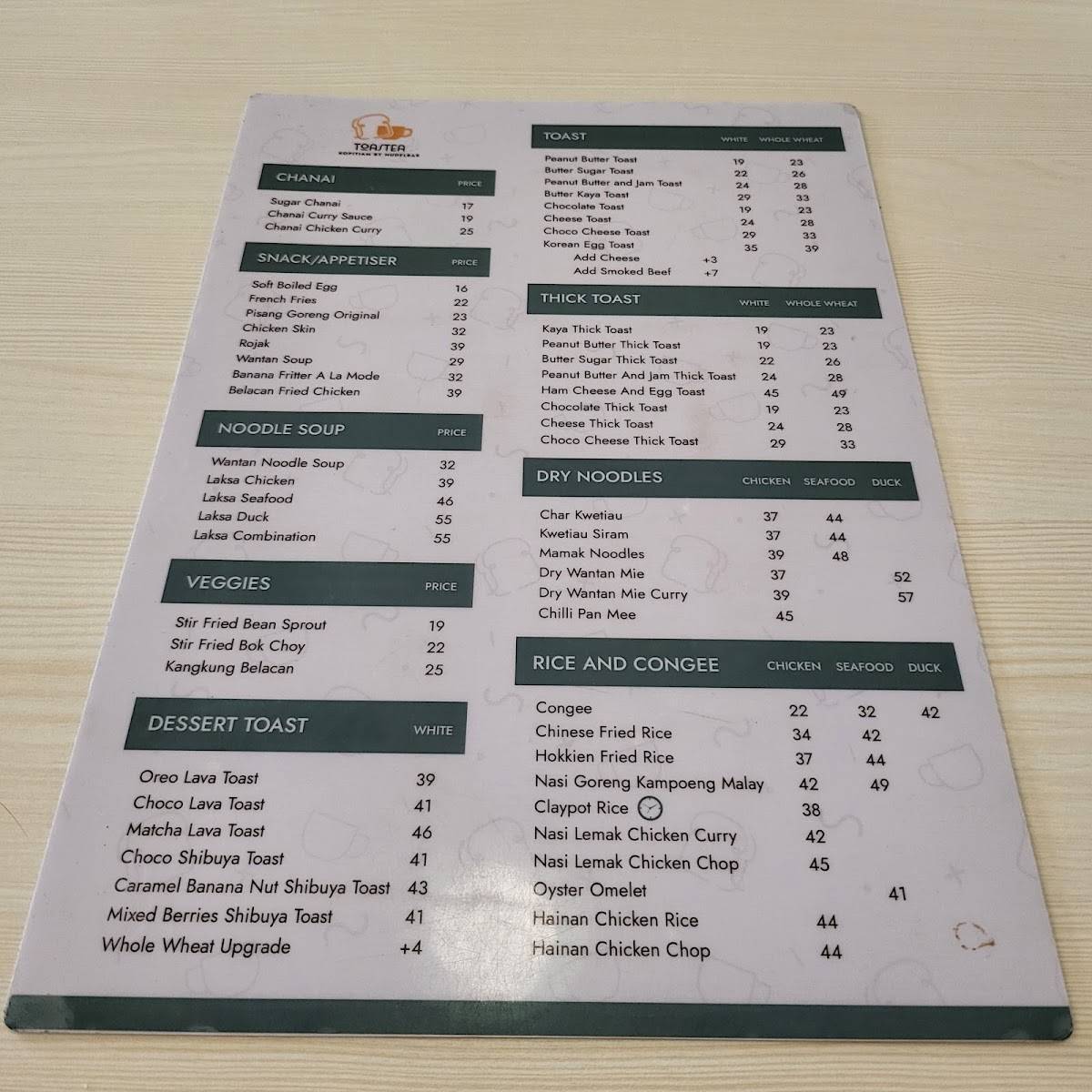 Menu at ToasTea, Semarang