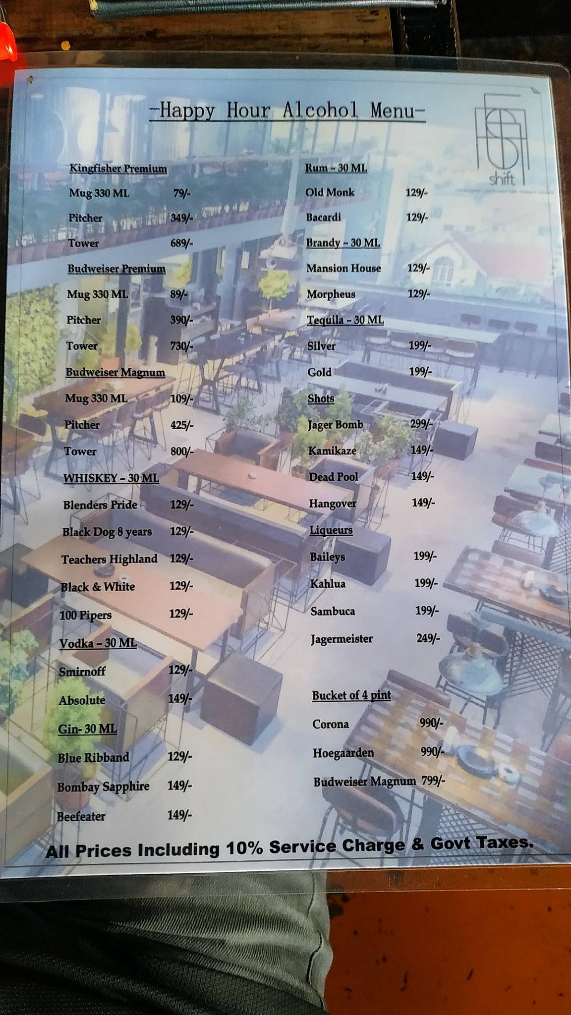Menu at Shift Lounge - HSR Layout, Bengaluru, Sector 3 1085