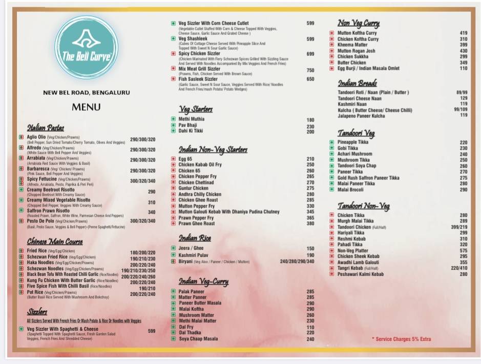 Menu at The Bell Curve - A Rooftop Cafe Restaurant, Bengaluru