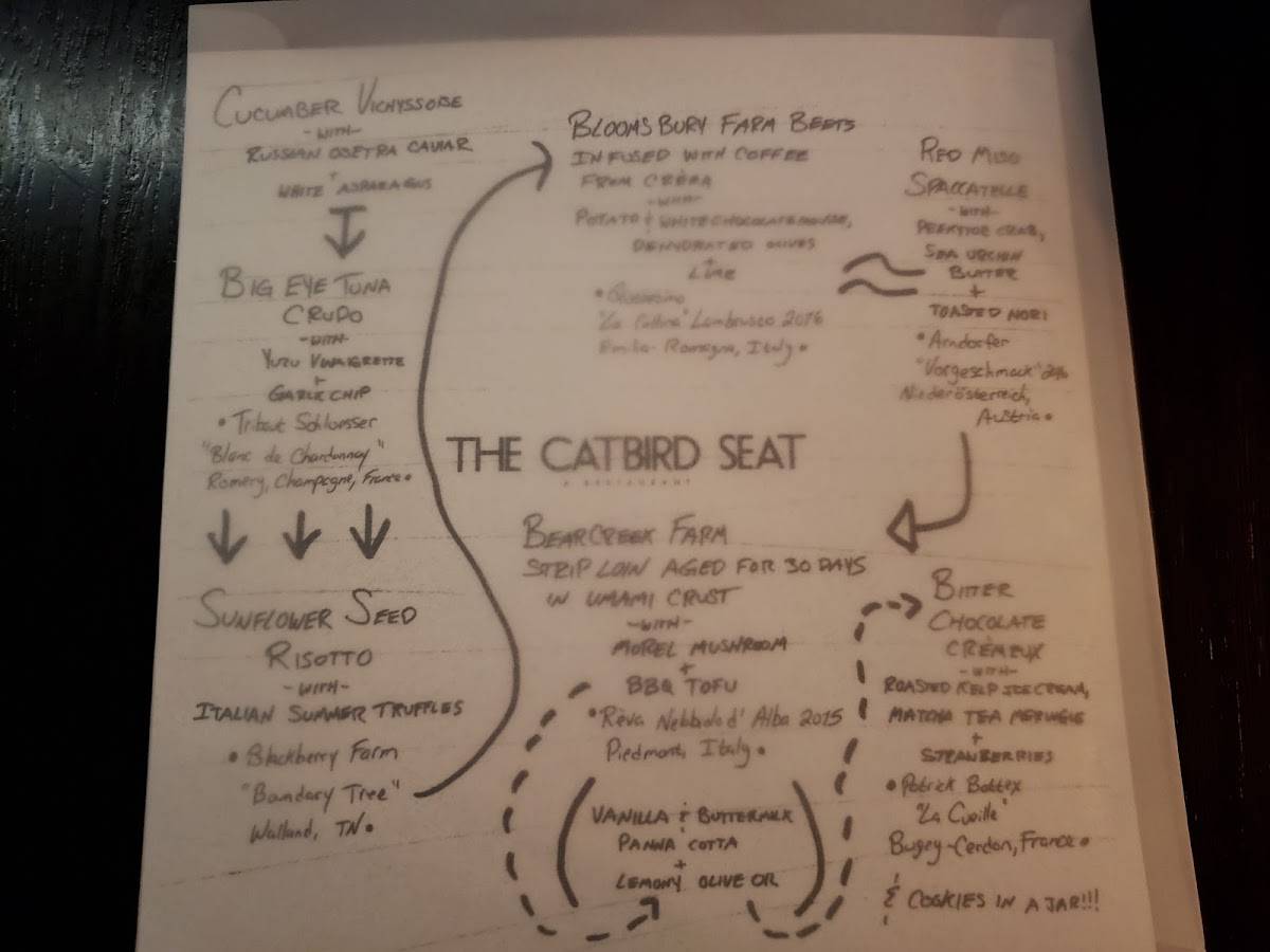 Menu at The Catbird Seat restaurant, Nashville
