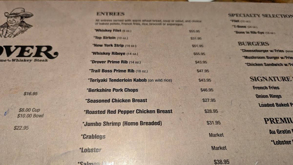 Menu at The Drover pub & bar, Omaha, S 73rd St