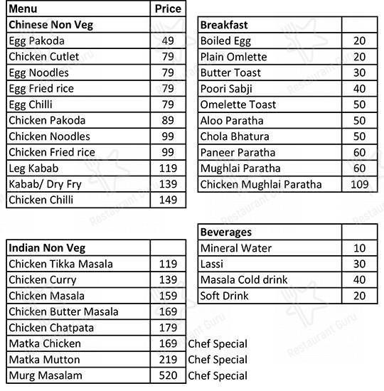 Menu at The Malgudi Days, Bengaluru