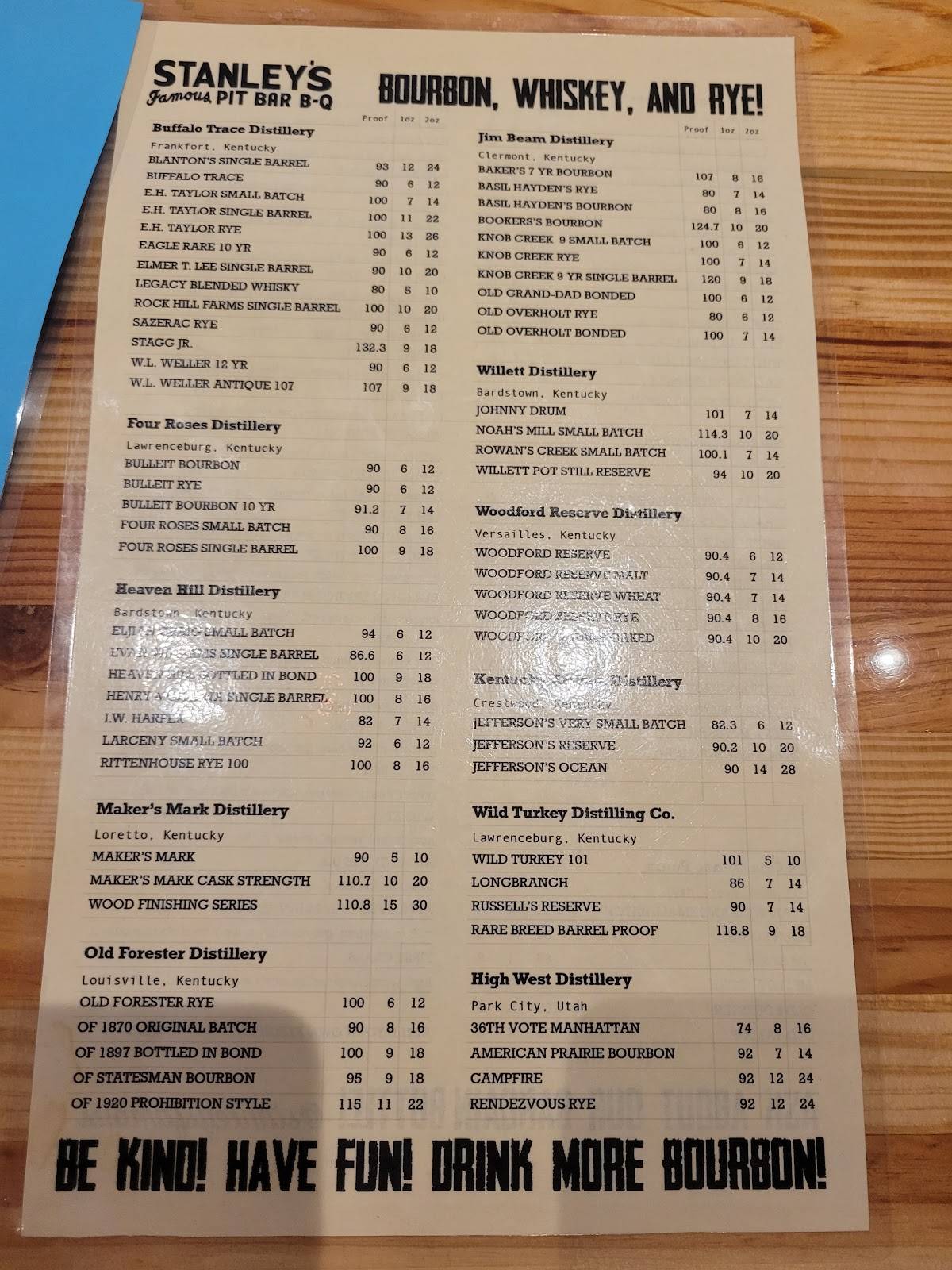 Menu at Stanley's Famous Pit Barbecue, Tyler