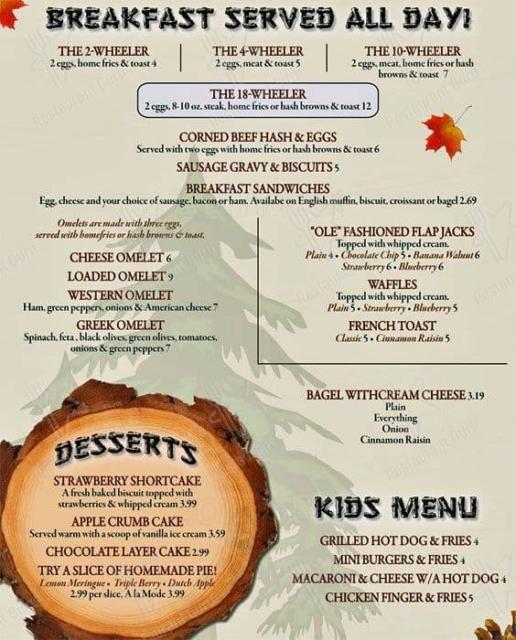 Menu at The White Elephant restaurant, Strong