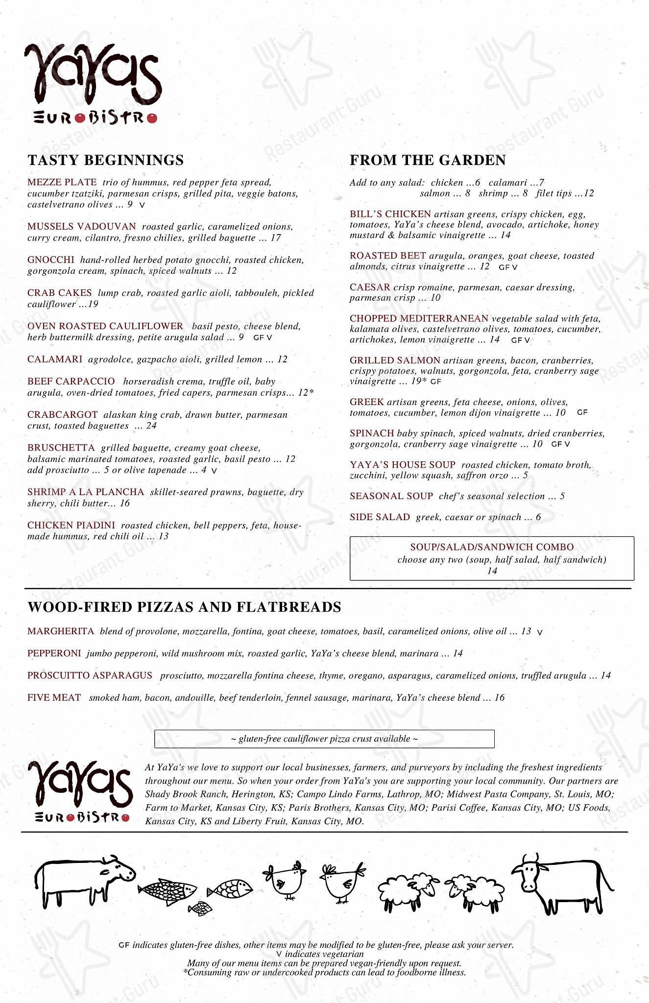Menu at YaYa's Euro Bistro pub & bar, Salina