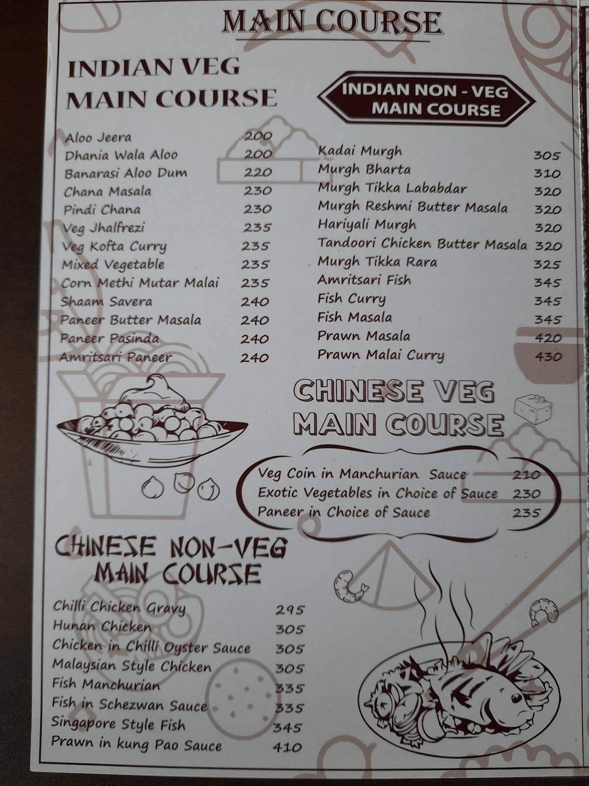 Menu at Zero Miles Bar & Restaurant, Kolkata, Draupadi Mansion