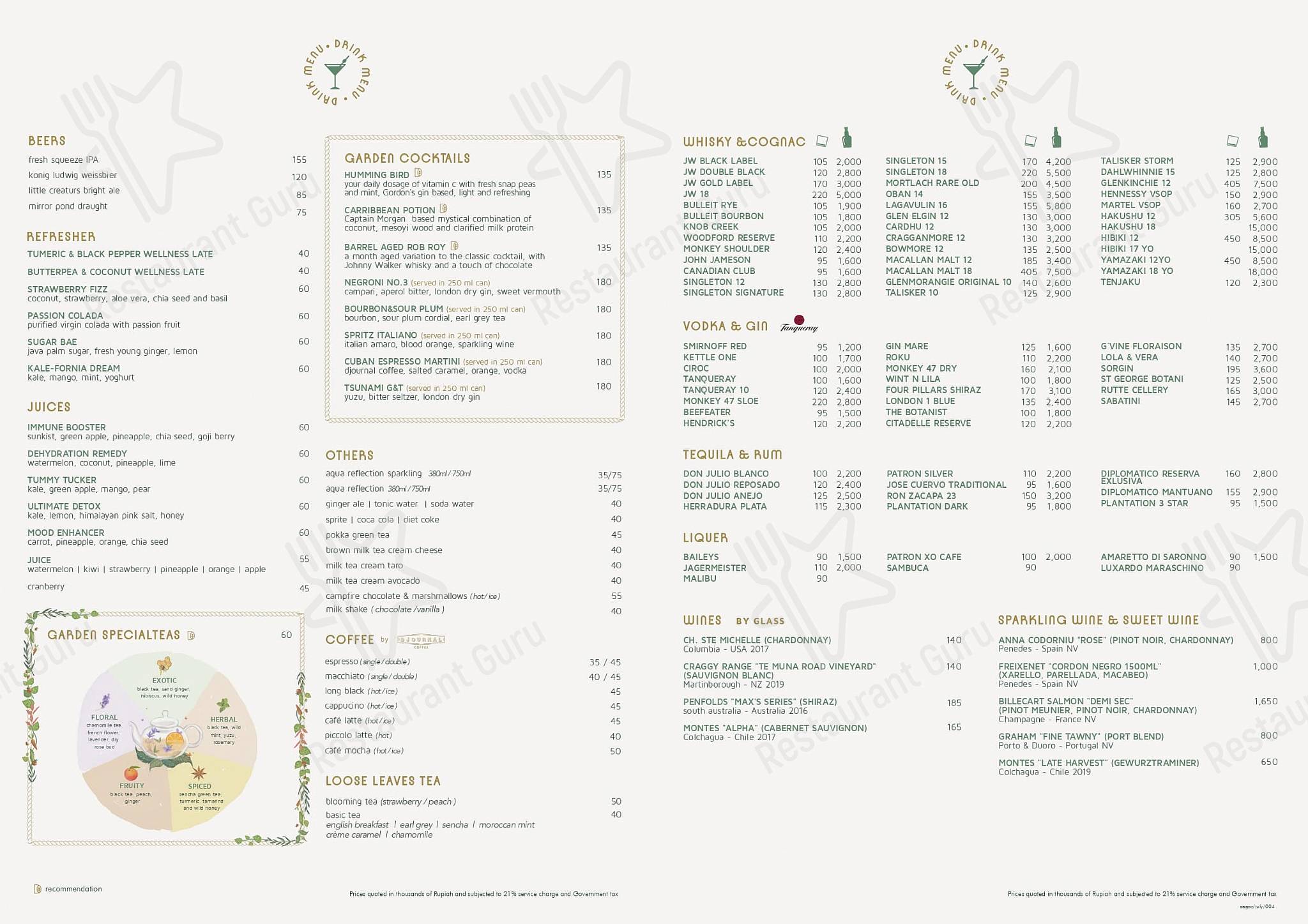 Menu at Social Garden restaurant, Jakarta, Senayan City
