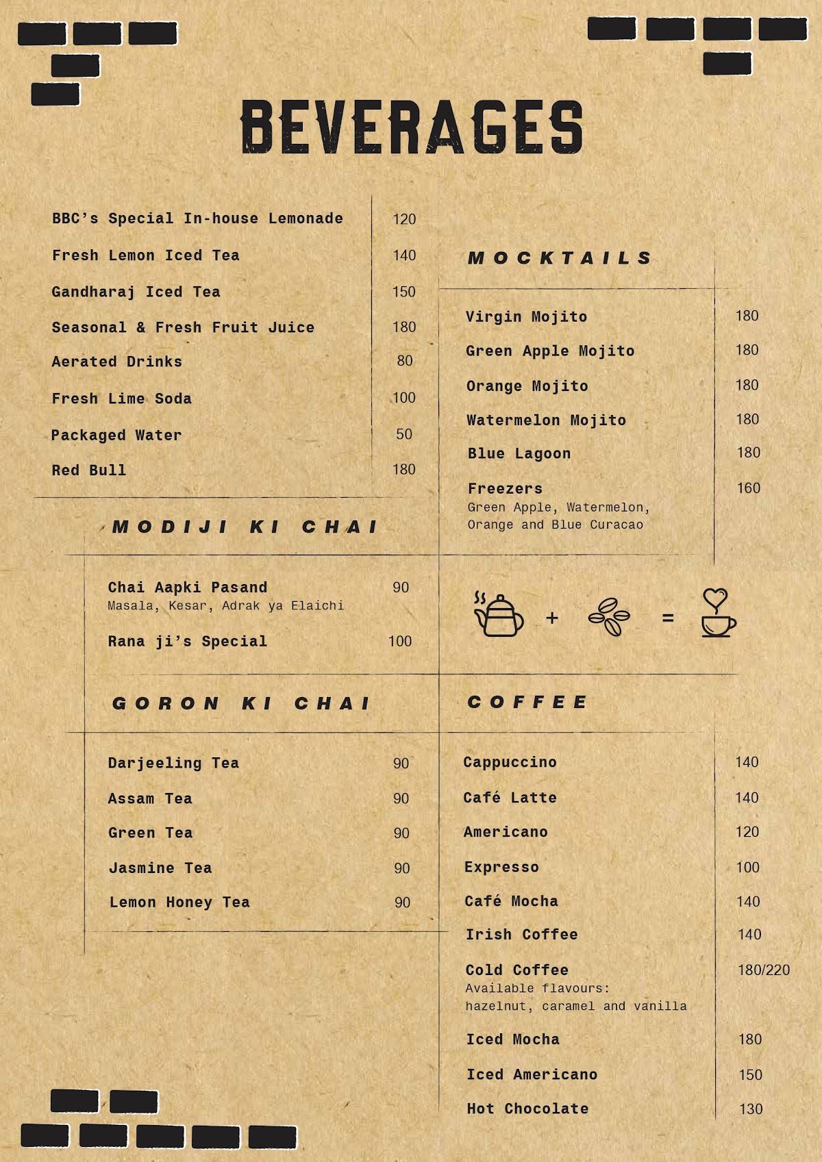 Menu at Black Brick Cafe, Kolkata