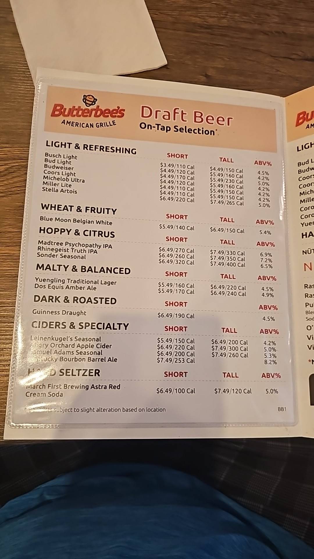 Menu at Butterbee's American Grille pub & bar, Mount Orab