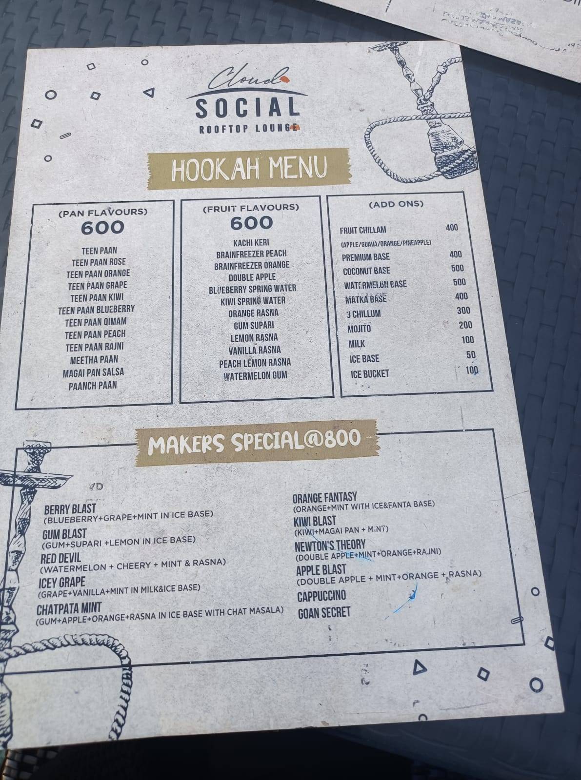 Menu at CLUB AERIES - SKYBAR & KITCHEN, Kolkata, Spencer's 6thFloor terrace