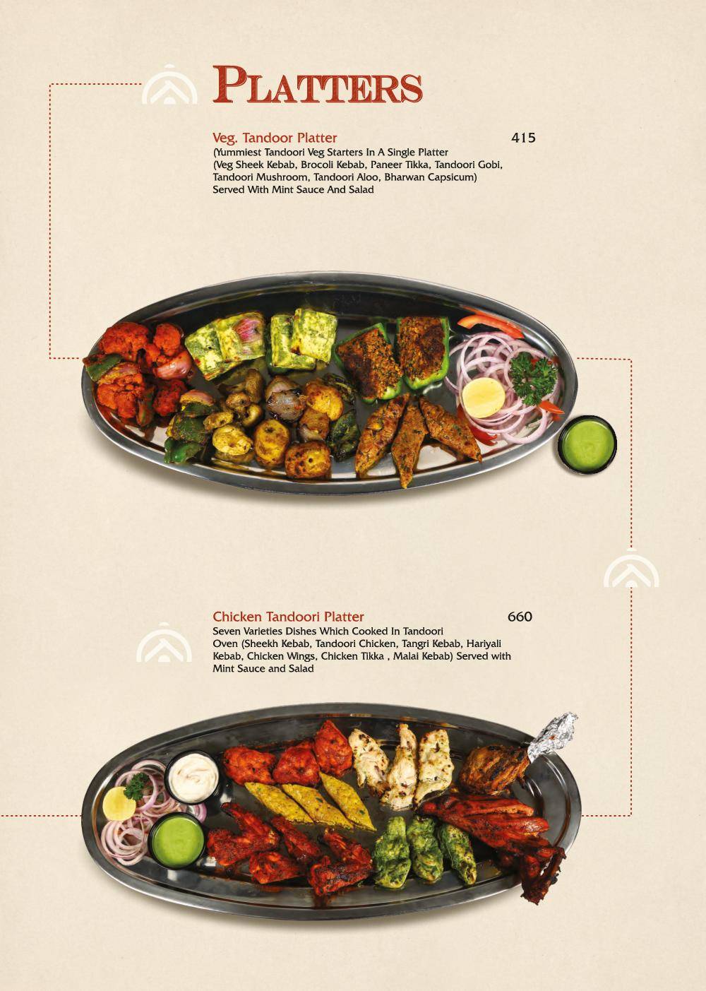 Menu at Copper Kitchen, Chennai, No:6