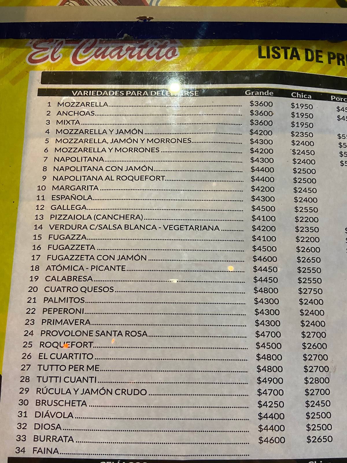 Carta de pizzería El Cuartito, Buenos Aires, Talcahuano 937