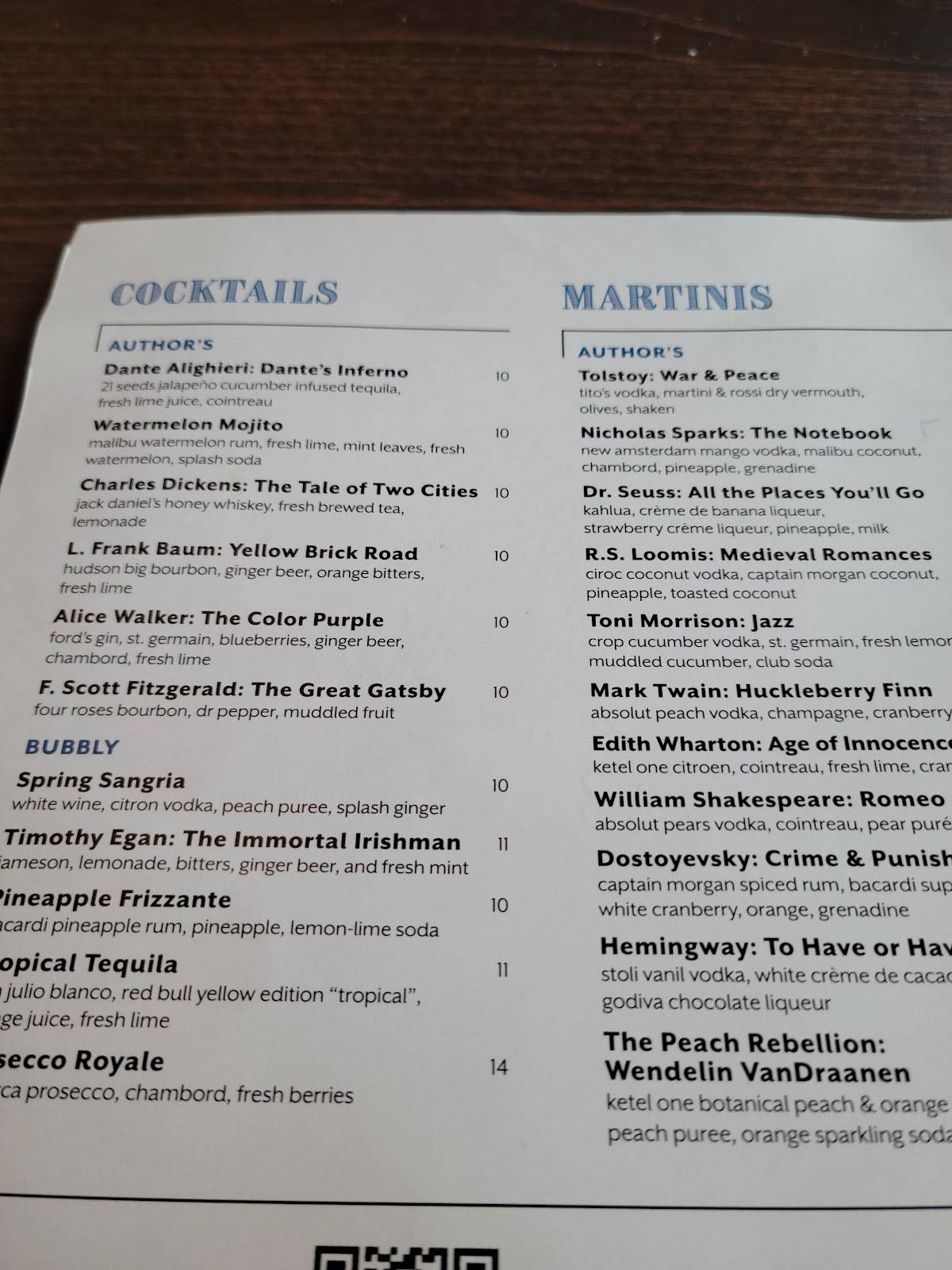 Menu at Library Café pub & bar, Farmingdale