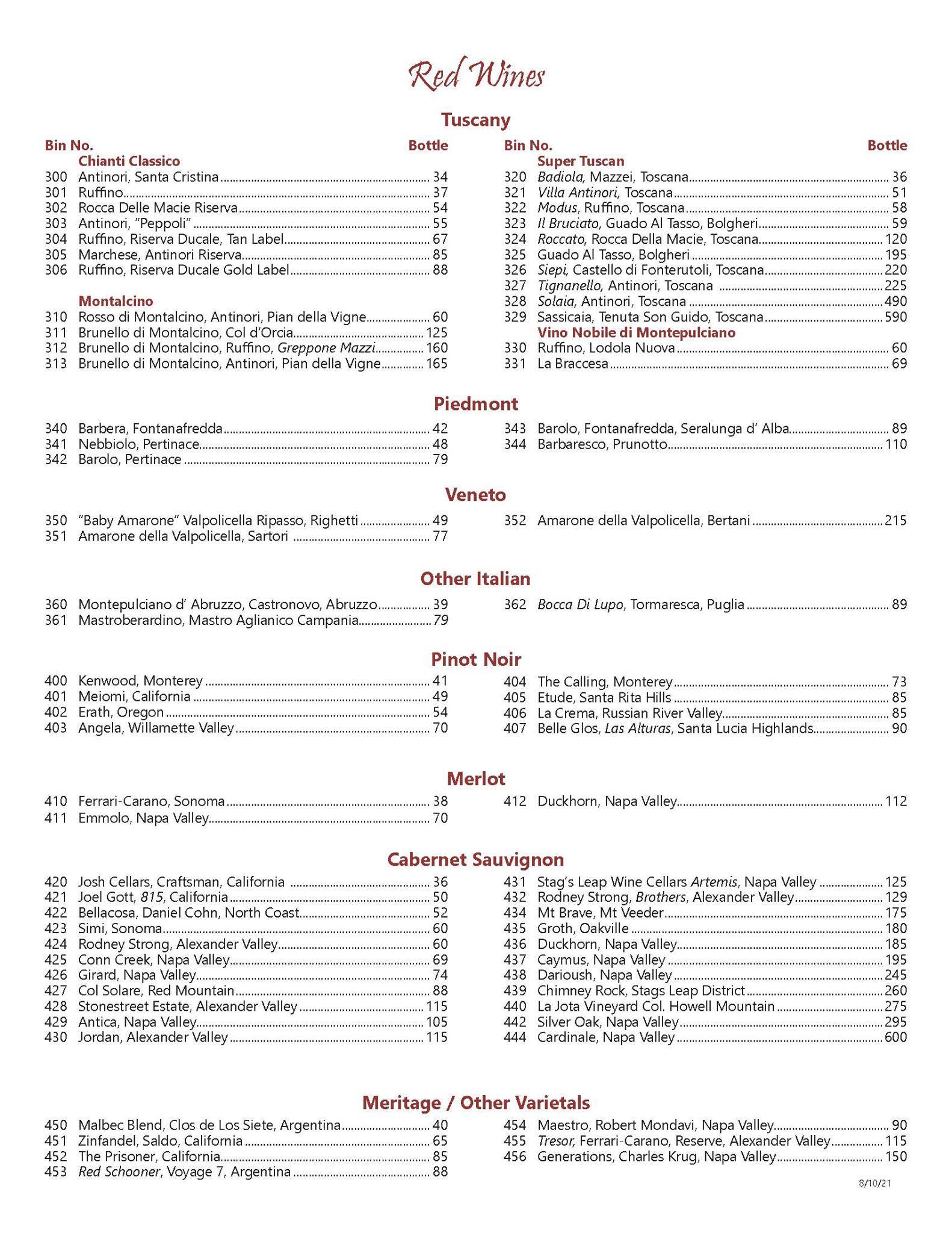Menu at Frank & Dino's pub & bar, Lexington