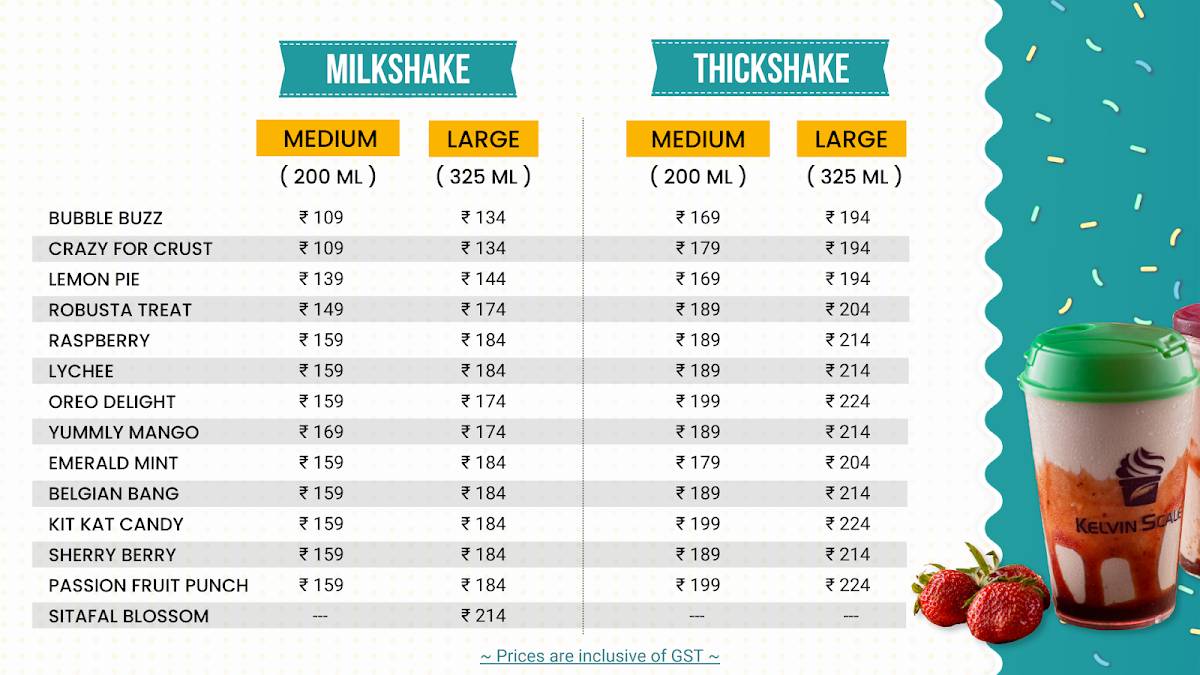 Menu at Kelvin Scale Creamery Ice Creams and Waffles, Chennai