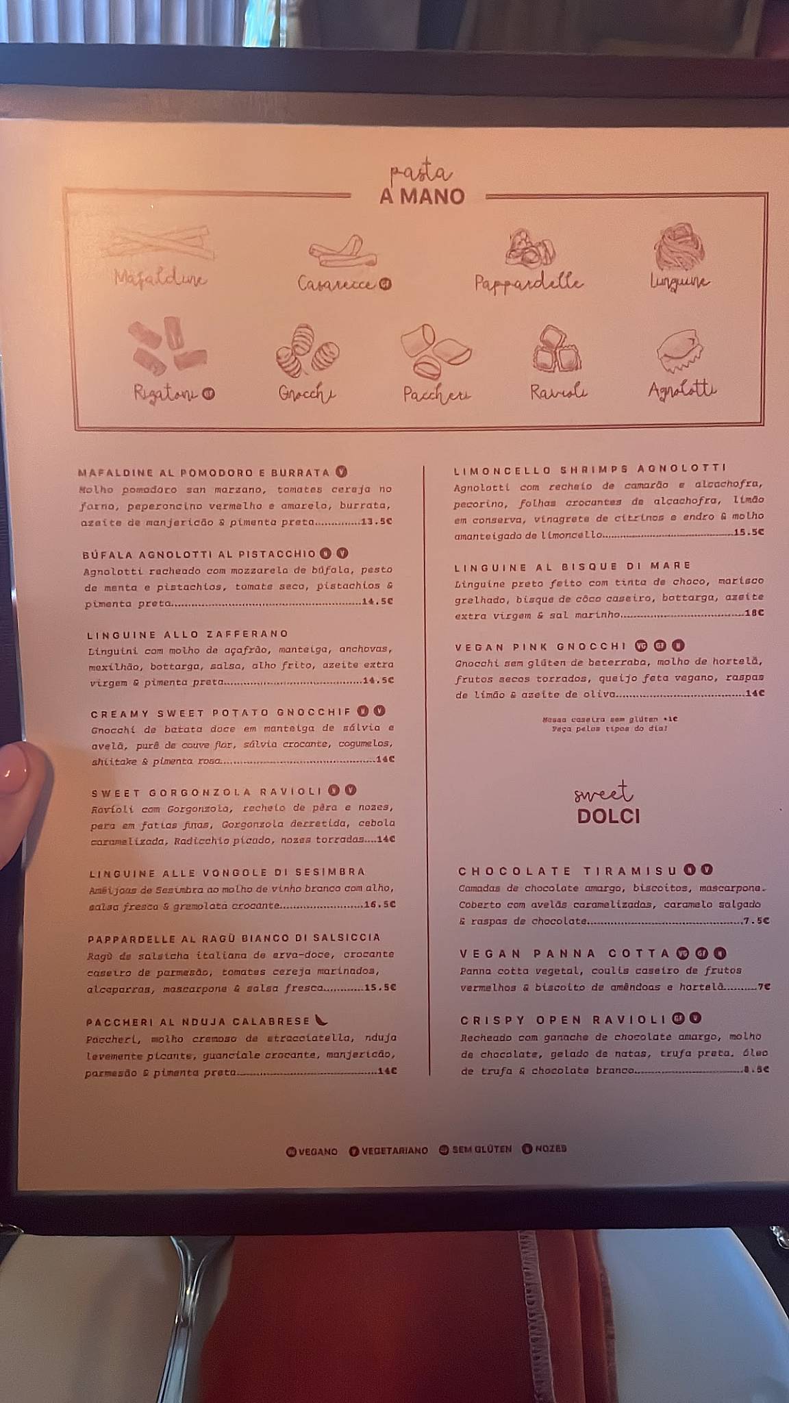Menu at Leonetta restaurant, Lisbon