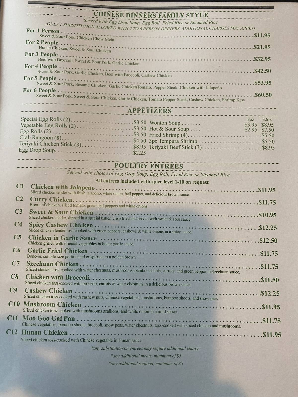 Menu at Piedmont cuisine restaurant, Piedmont