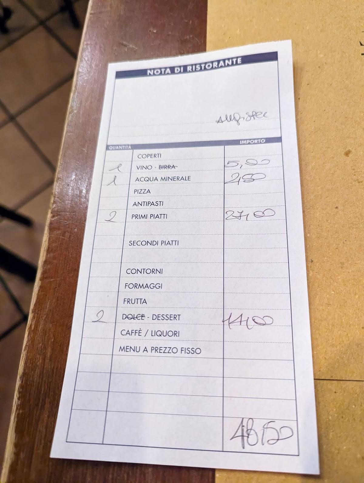 Menu at Rione XIV Bistrot pizzeria, Rome