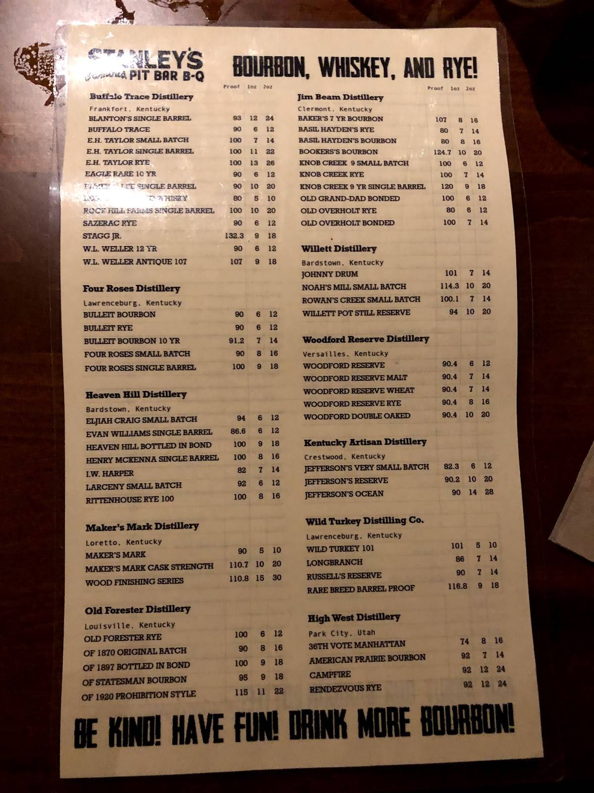 Menu at Stanley's Famous Pit Barbecue, Tyler