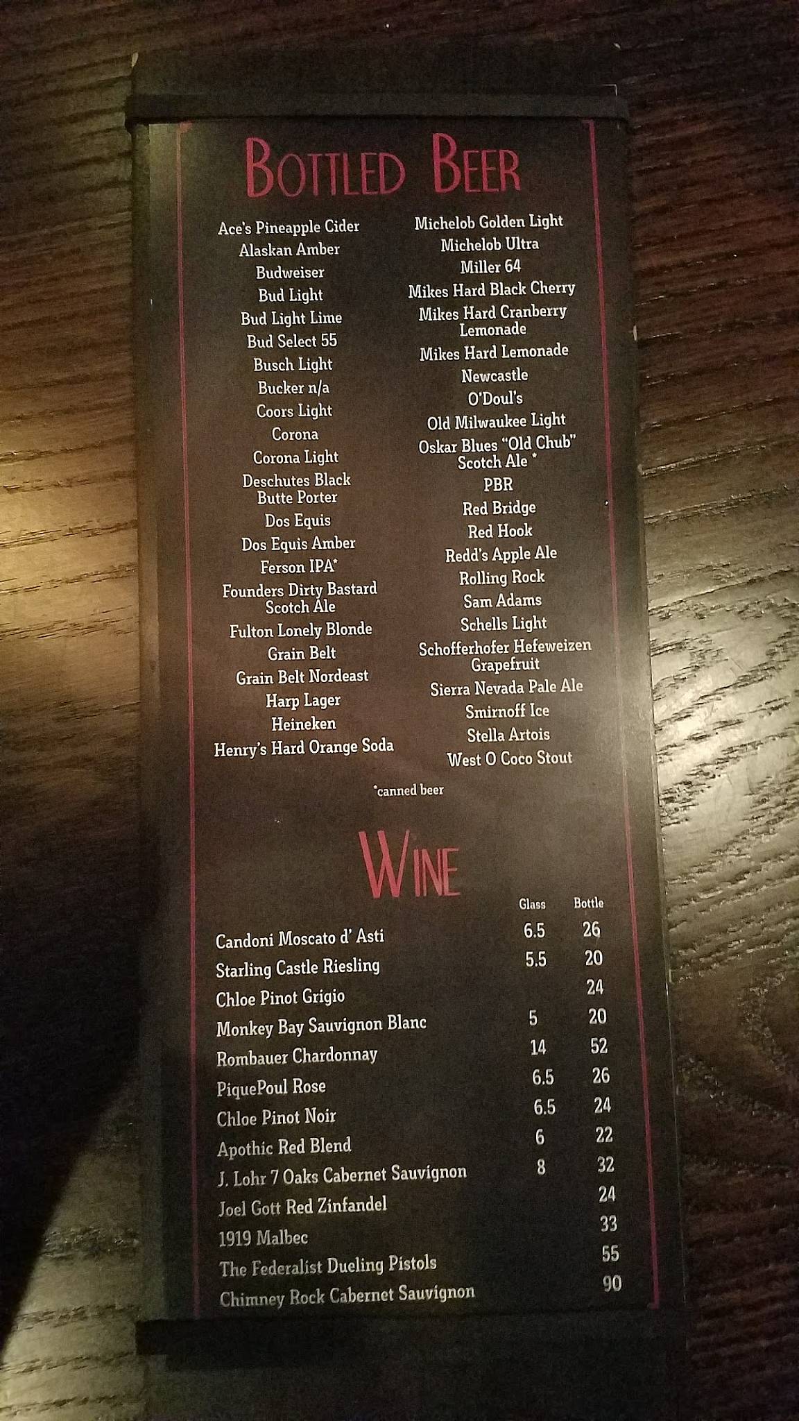 Menu at The Attic East Bar and Grill, Sioux Falls