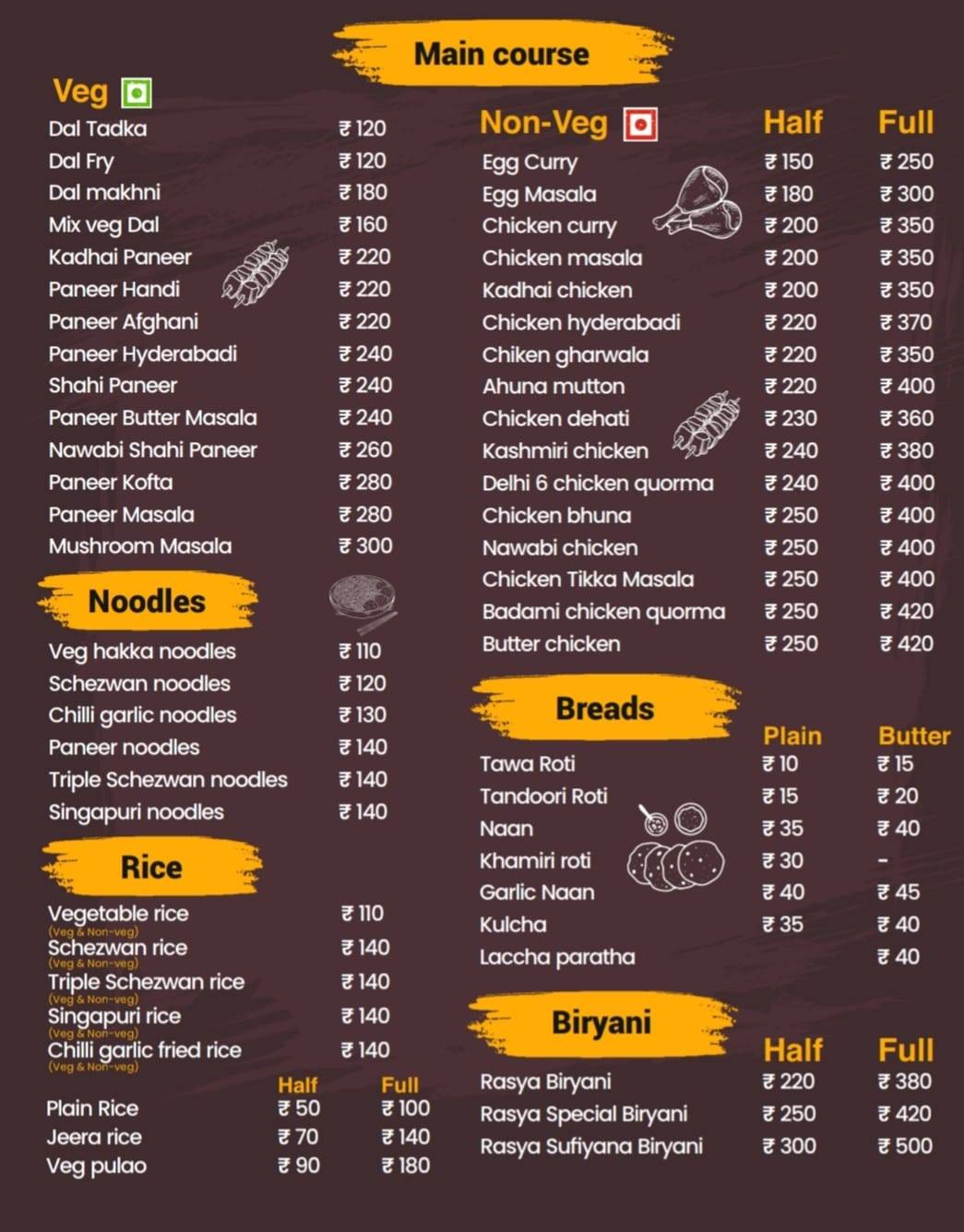 Menu at Rasya - Multi Cuisine Restaurant, Bhopal