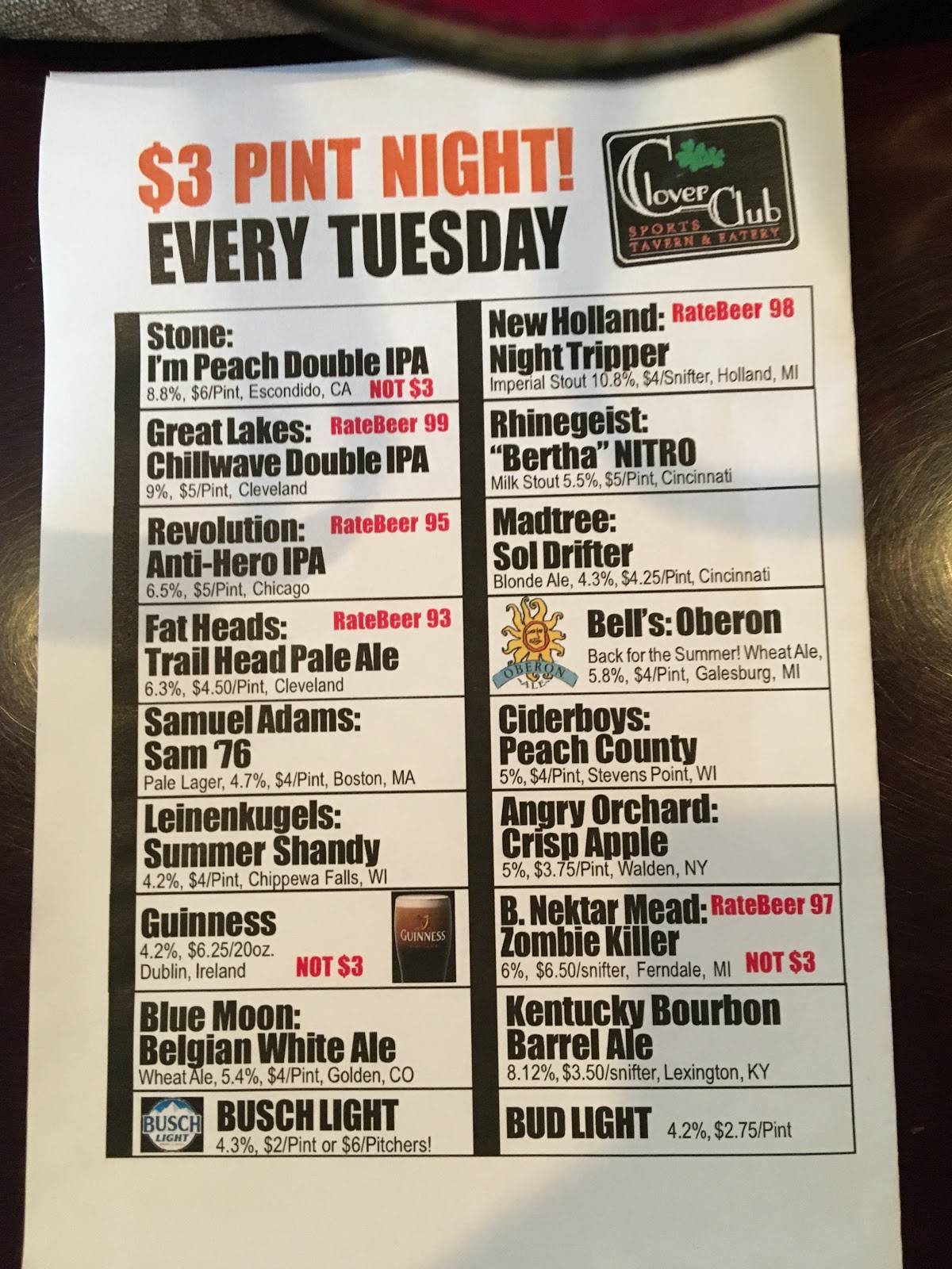 Menu at Clover Club Sports Tavern & Eatery, Tiffin