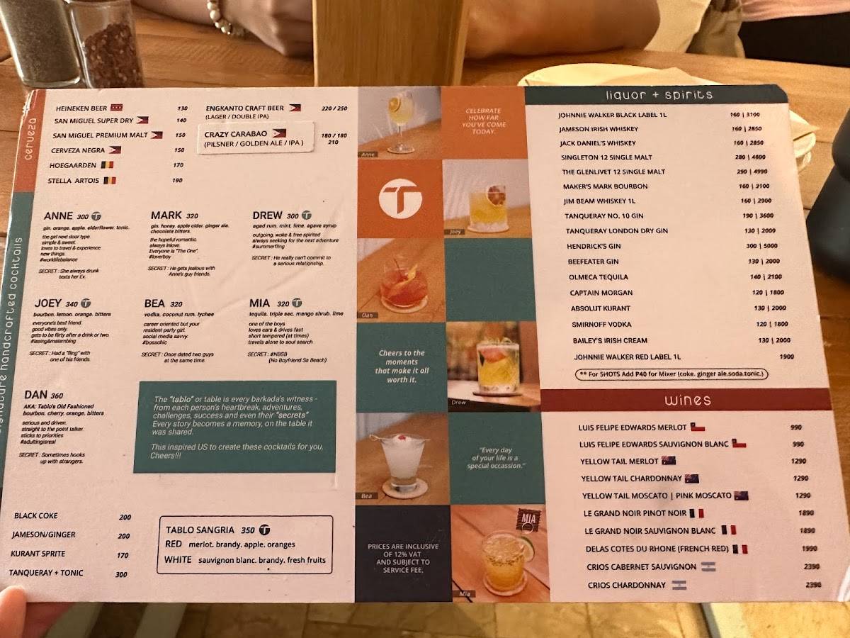 Menu at Tablo Kitchen x Cafe BF Resort Village, Las Pinas