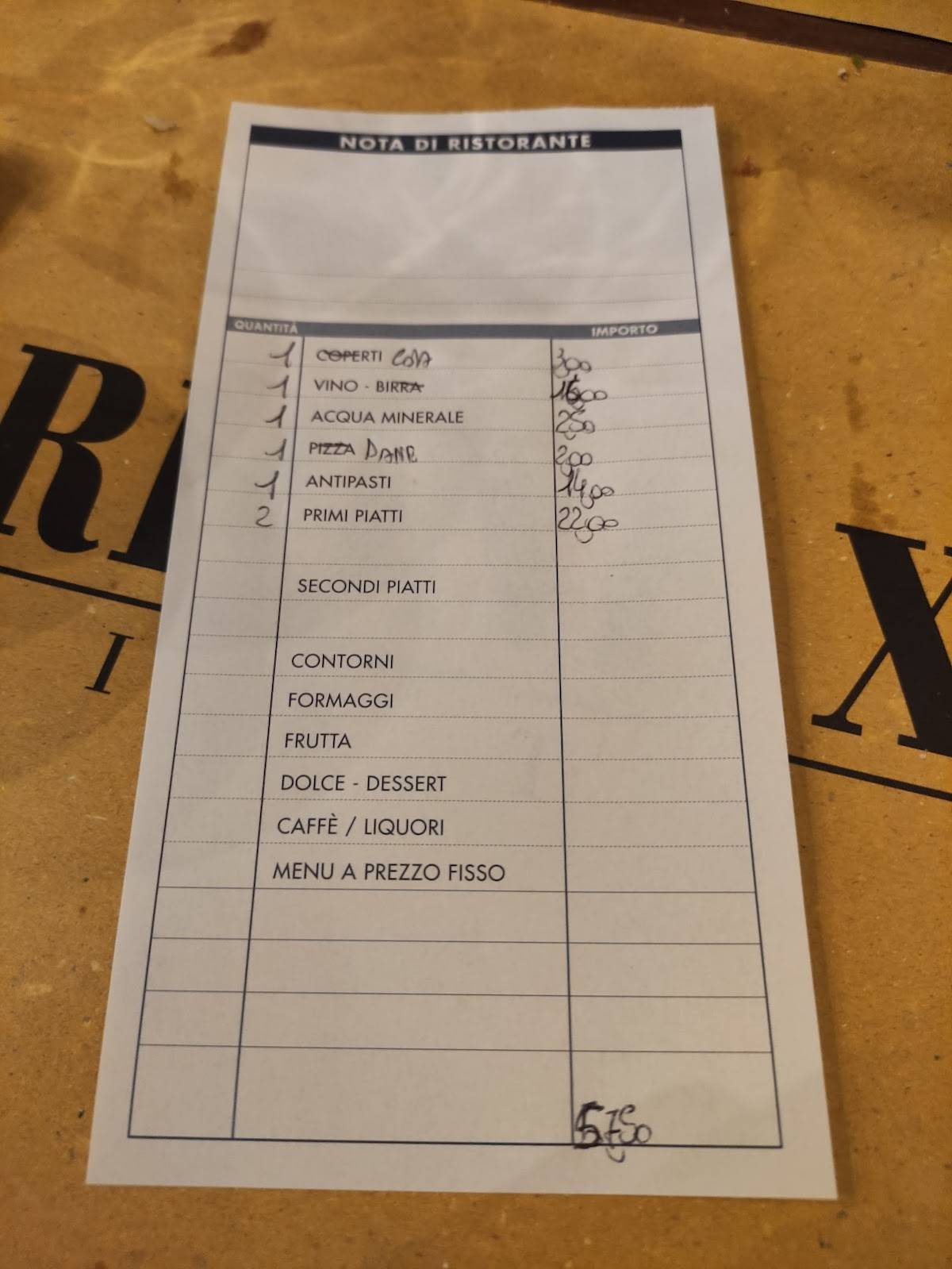 Menu da Rione XIV Bistrot pizzeria, Roma