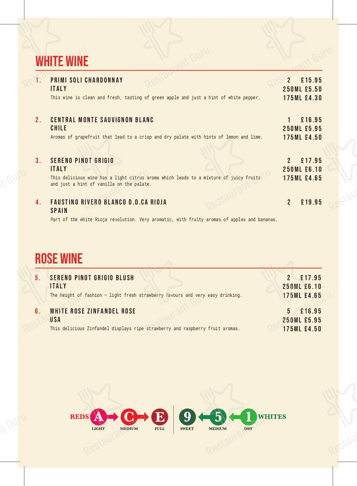 Menu at River View pub & bar, South Shields