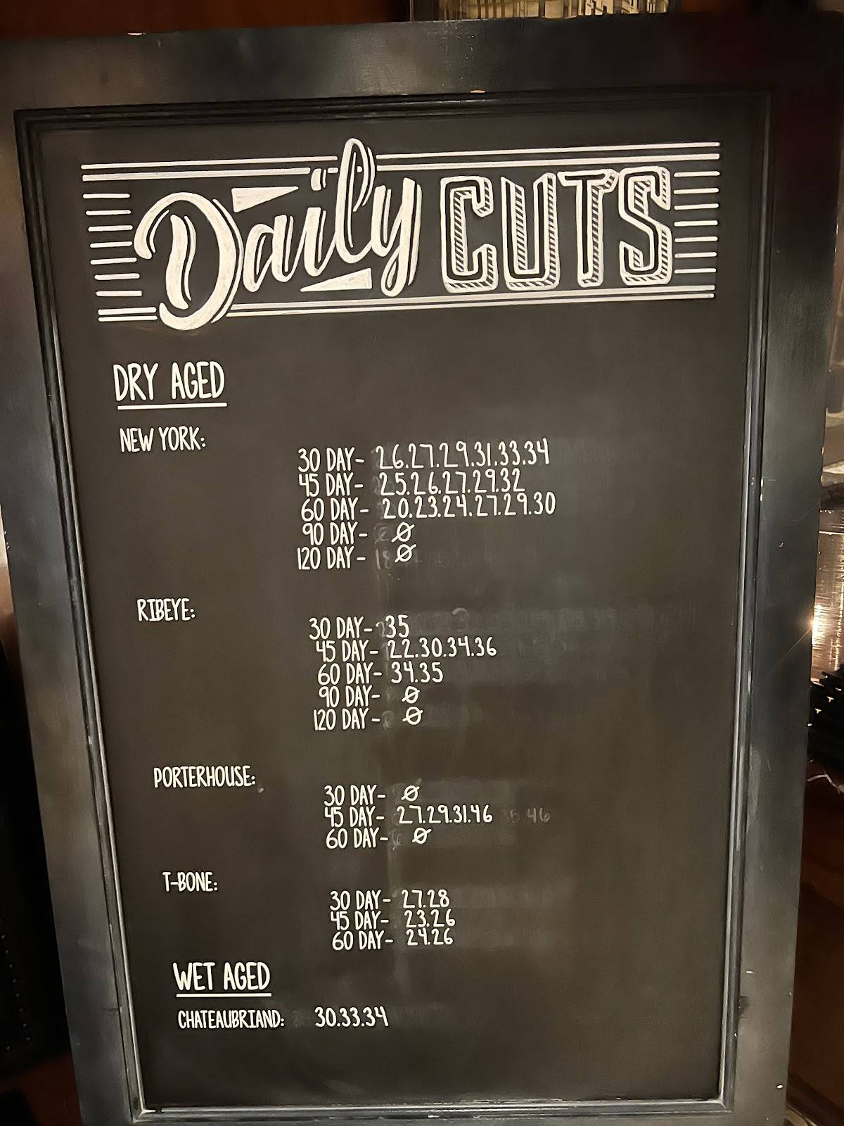 Menu at Lou & Mickey's steakhouse, San Diego