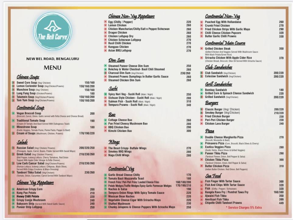 Menu at The Bell Curve - A Rooftop Cafe Restaurant, Bengaluru
