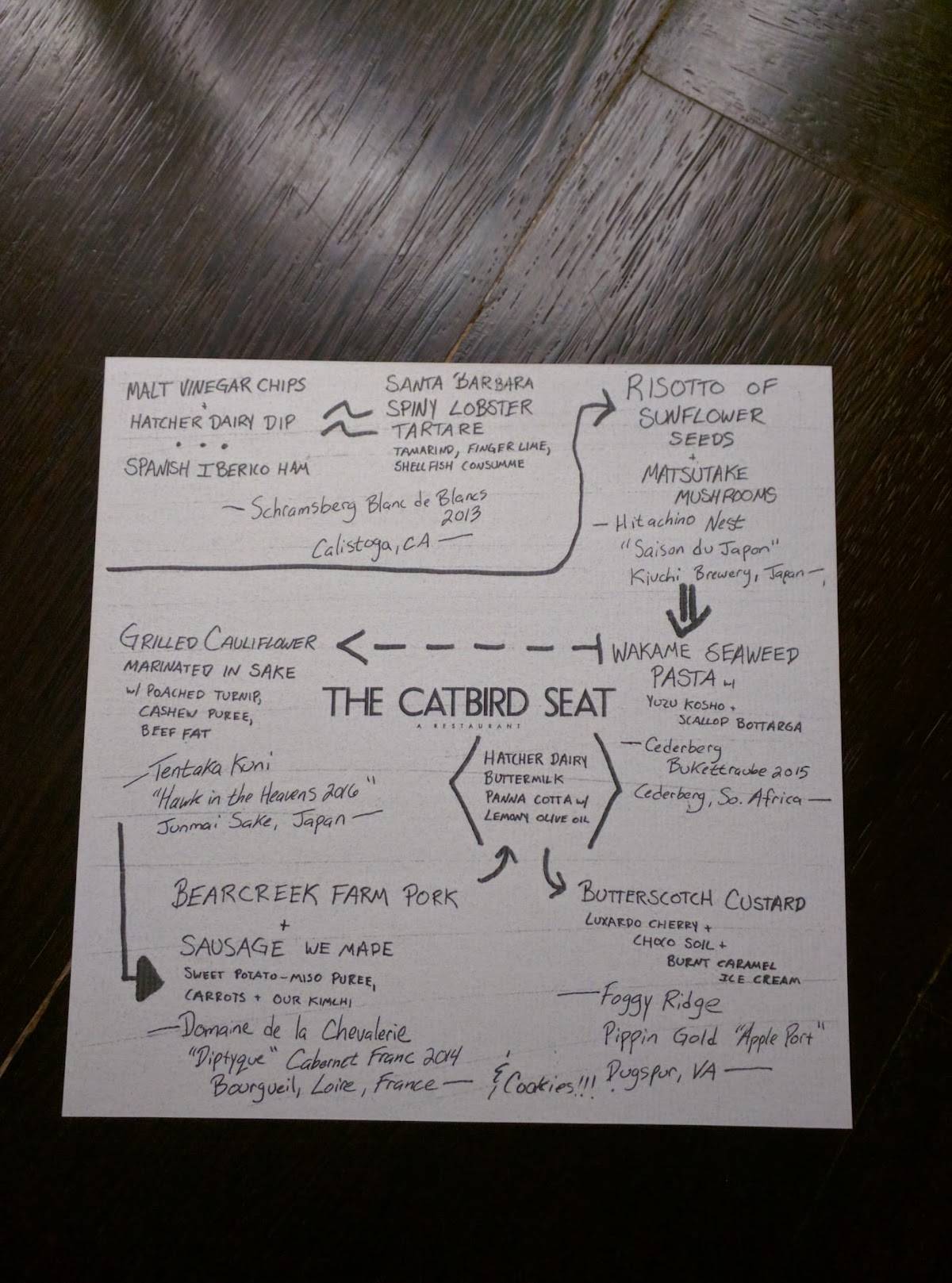 Menu at The Catbird Seat restaurant, Nashville