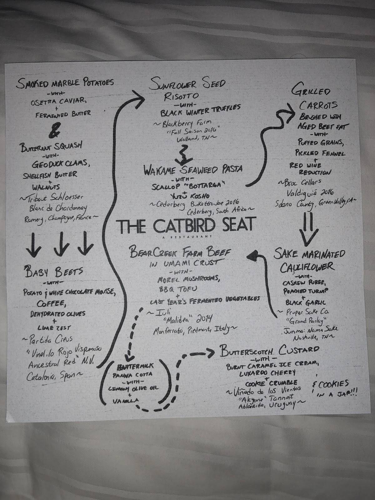 Menu at The Catbird Seat restaurant, Nashville