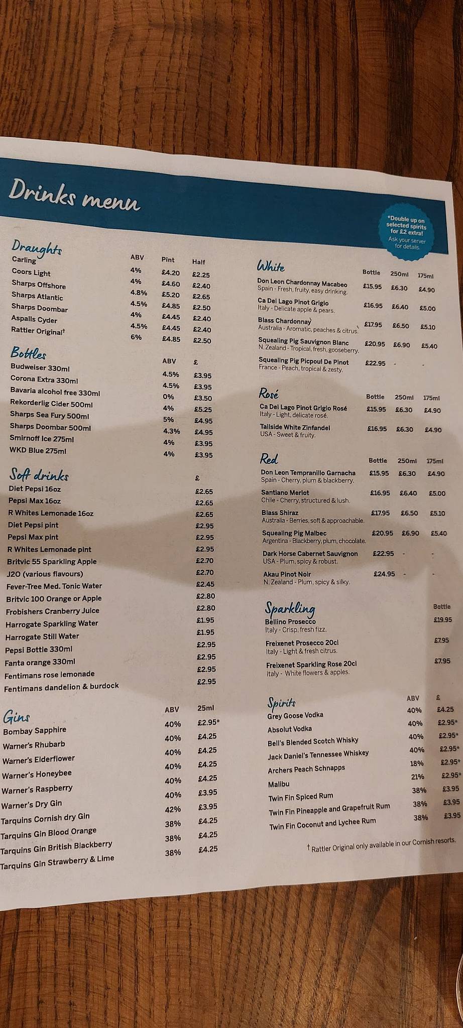 Menu at The John Paul Jones restaurant, Filey