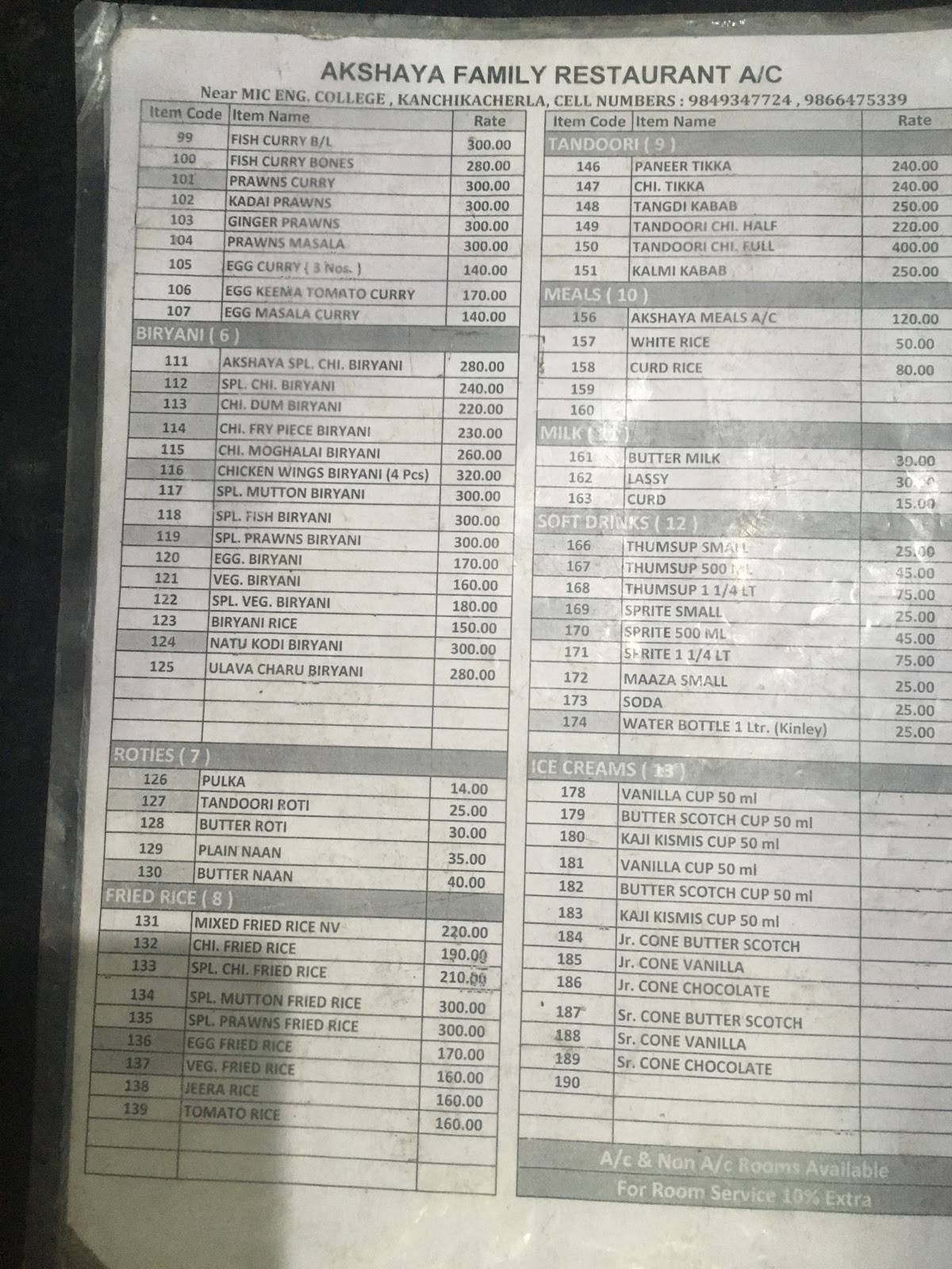 Menu at Akshaya family Restaurant, Kanchikacherla, Krishna