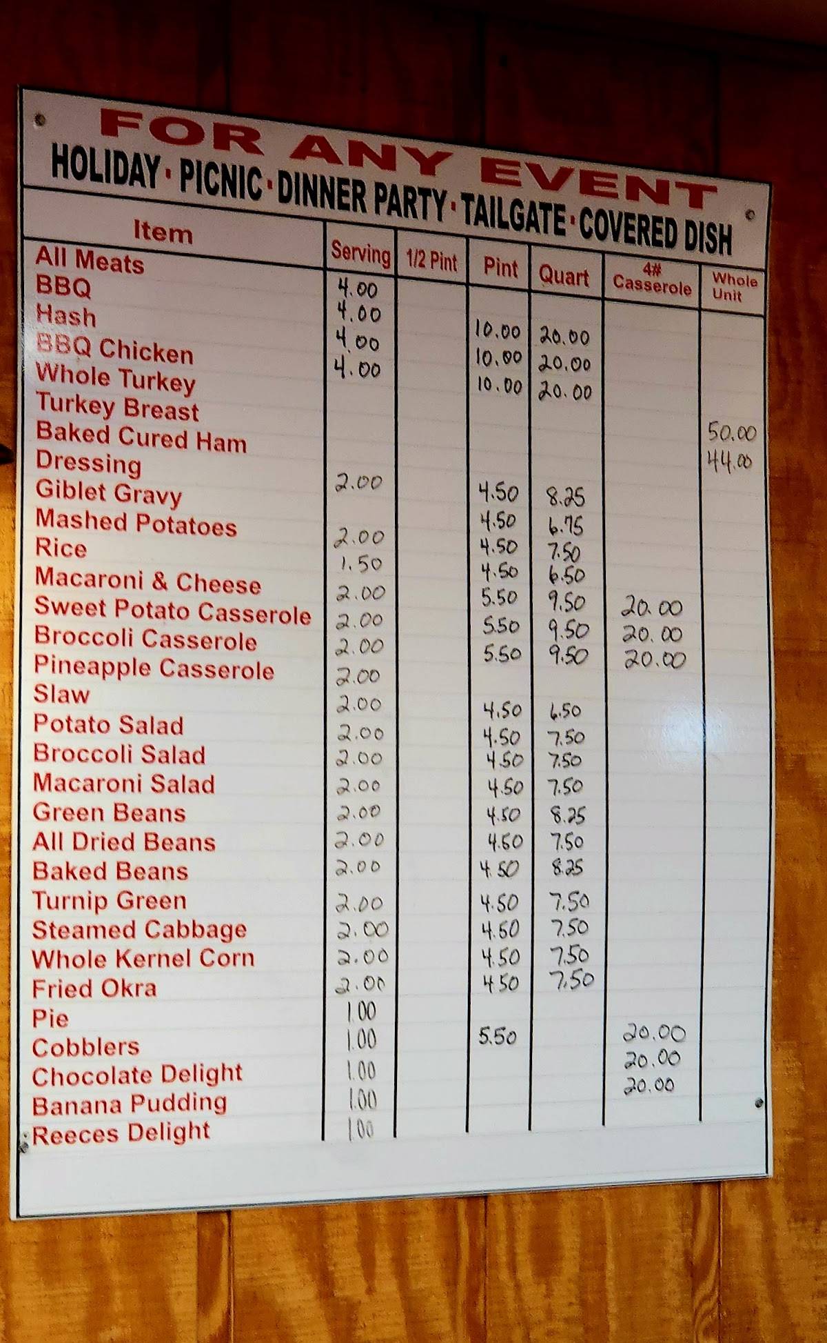 Menu at Midway BBQ, Buffalo