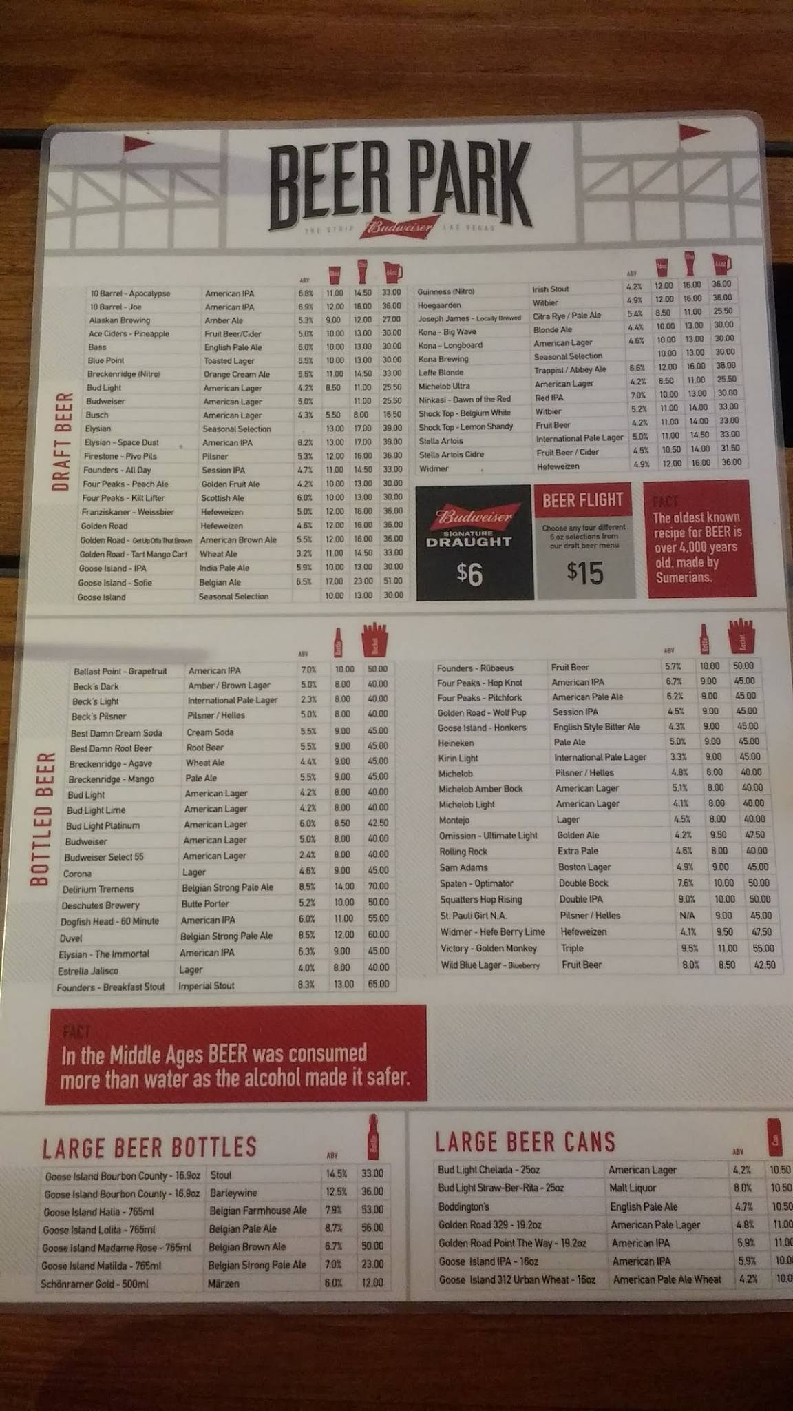 Menu at Beer Park pub & bar, Las Vegas, S Las Vegas Blvd