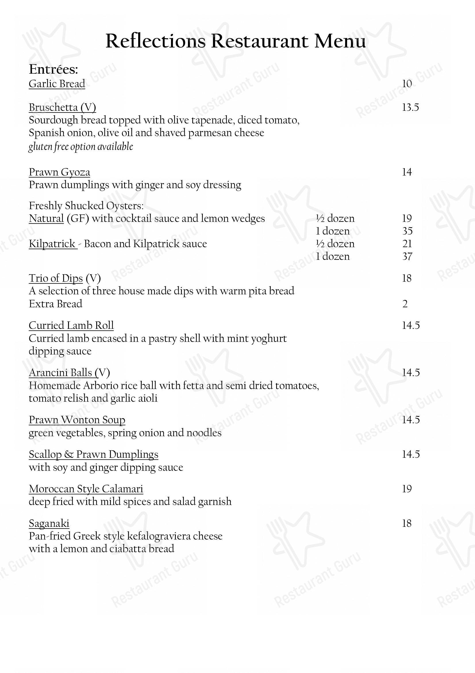 Menu at Best Western Airport Motel & Convention Centre restaurant, Attwood
