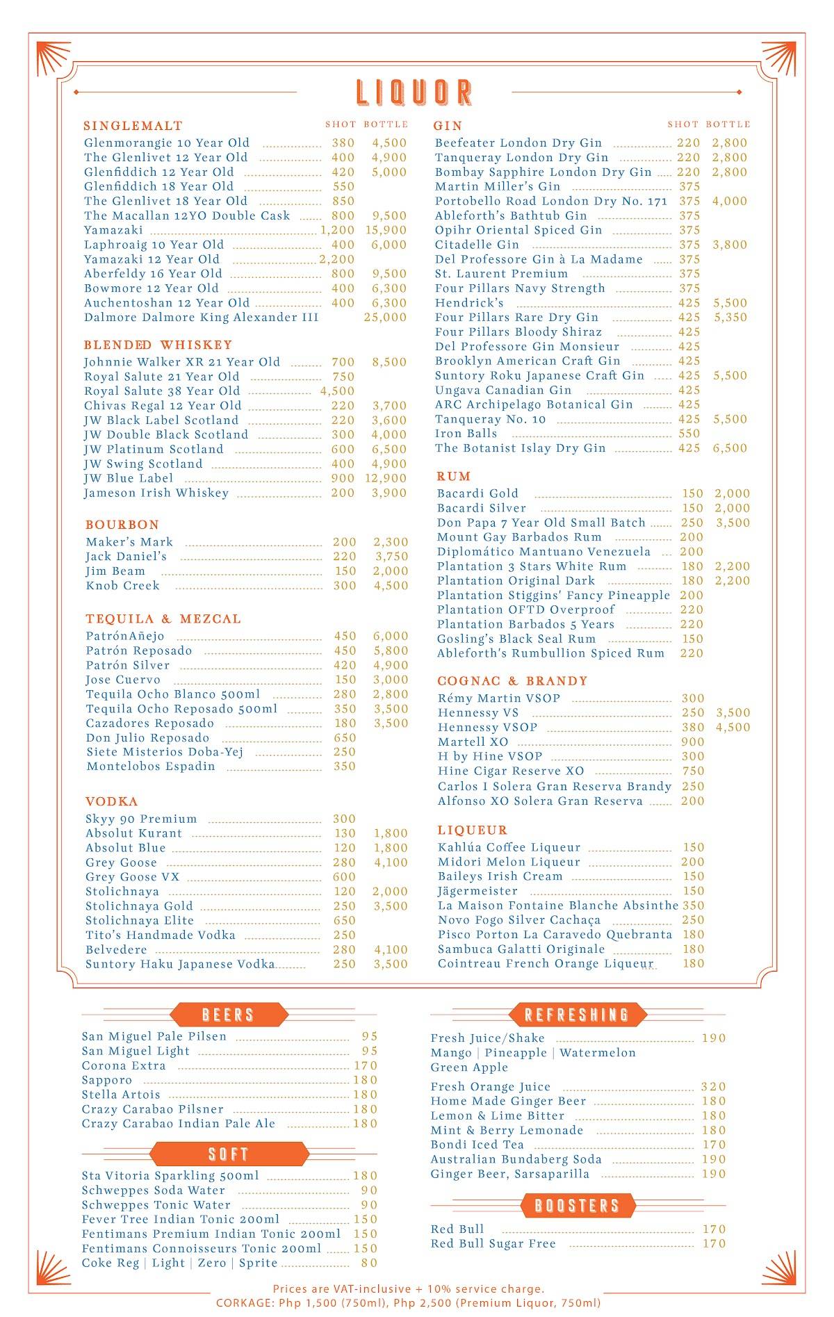 Menu at Bondi & Bourke steakhouse, Makati, Cattleya Condominium