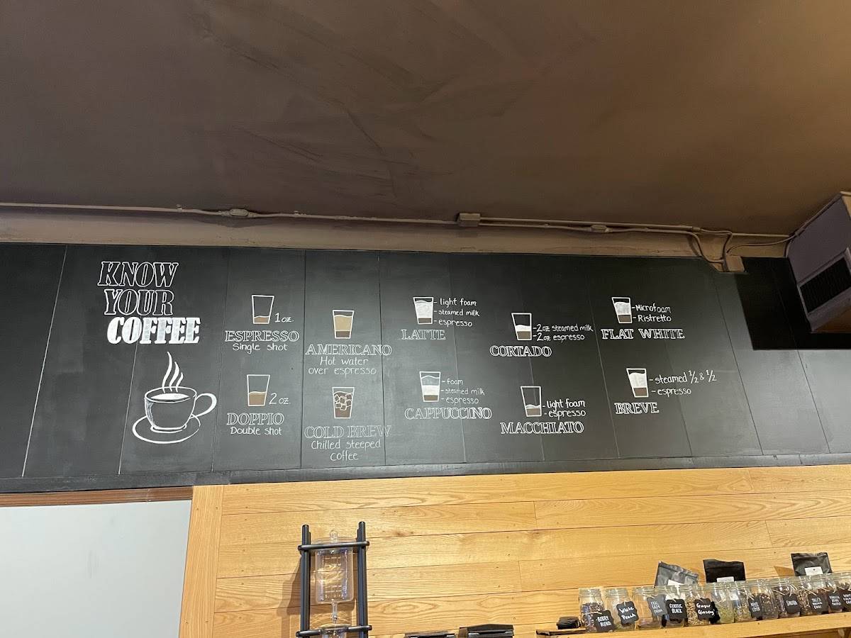 Menu at Cafe Mark, Cumberland