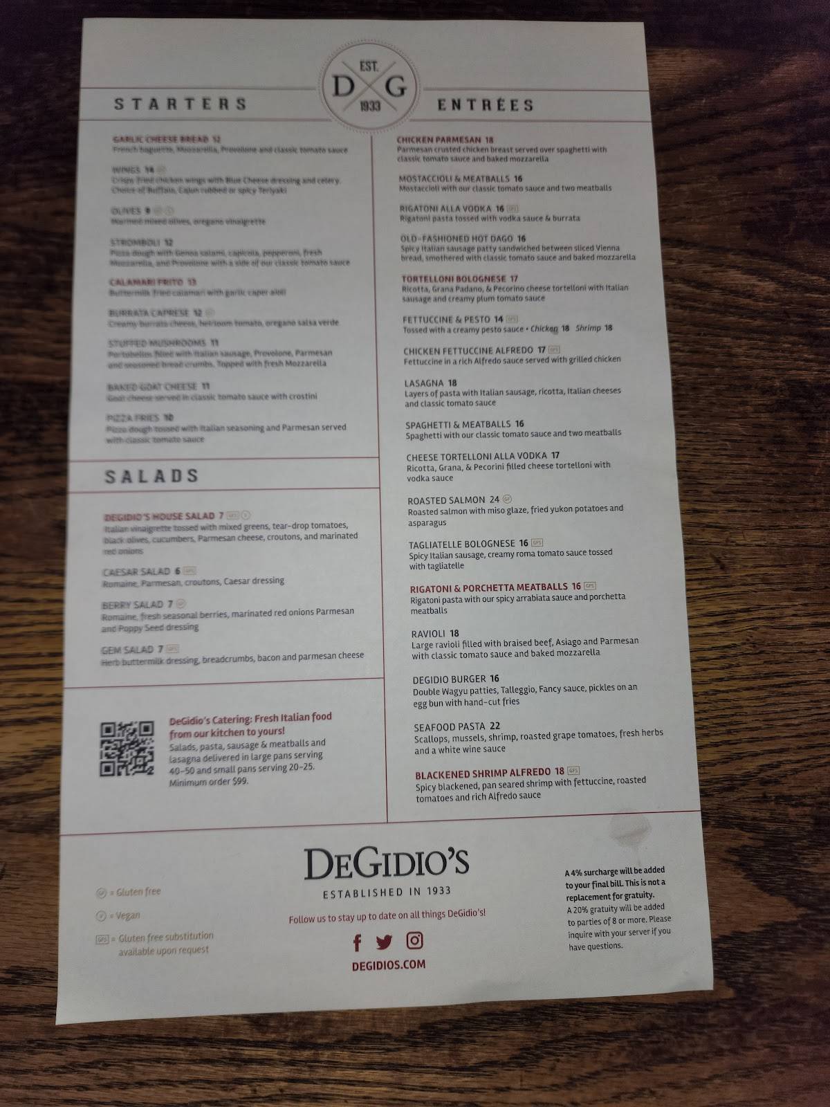 Menu at DeGidio's Restaurant & Bar, Saint Paul