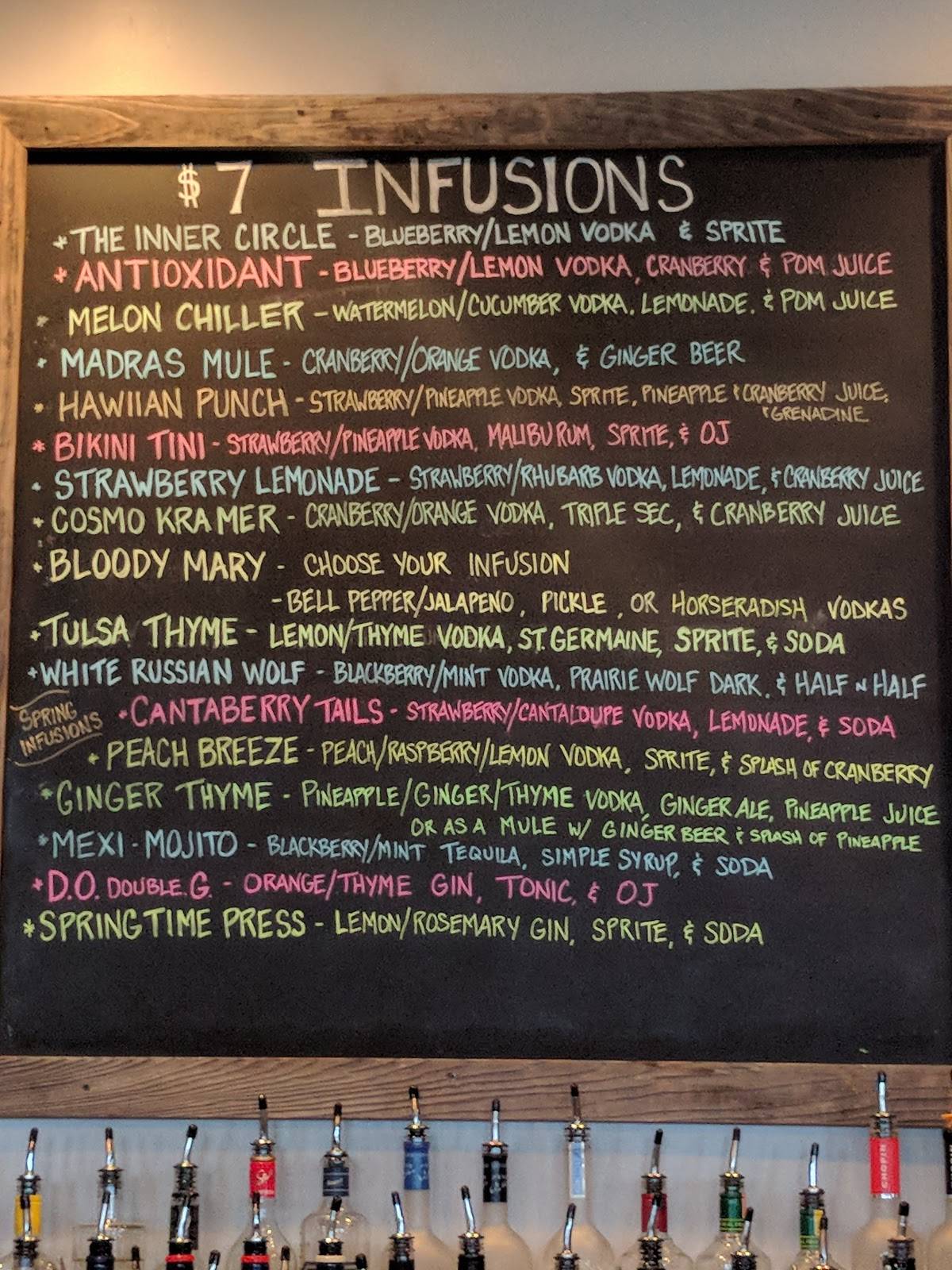 Menu at Inner Circle Vodka Bar, Tulsa