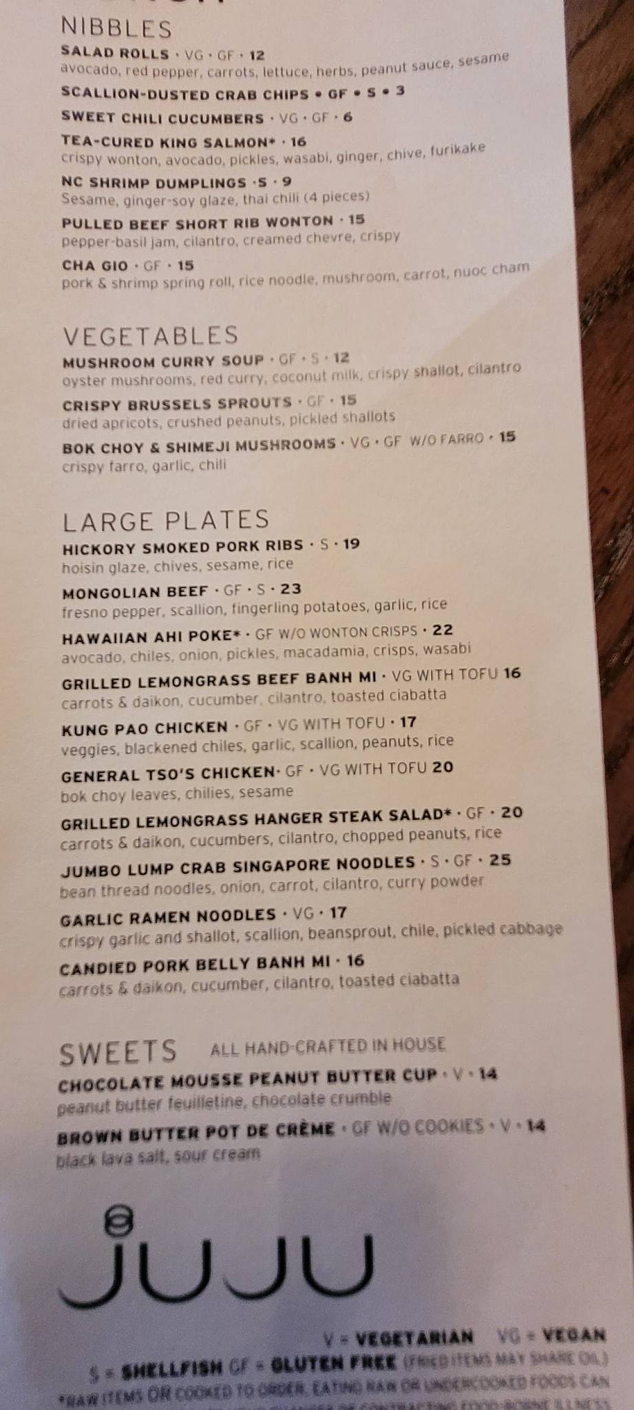 Menu at Juju Durham pub & bar, Durham, 737 9th St #210