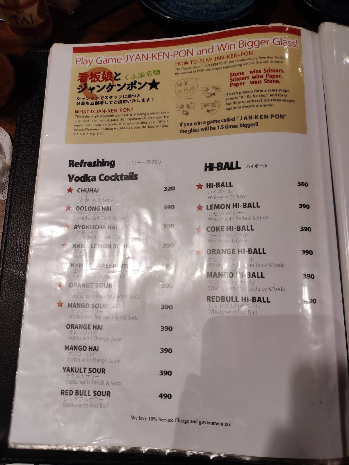 Menu at Kuuraku Bangalore, Bengaluru