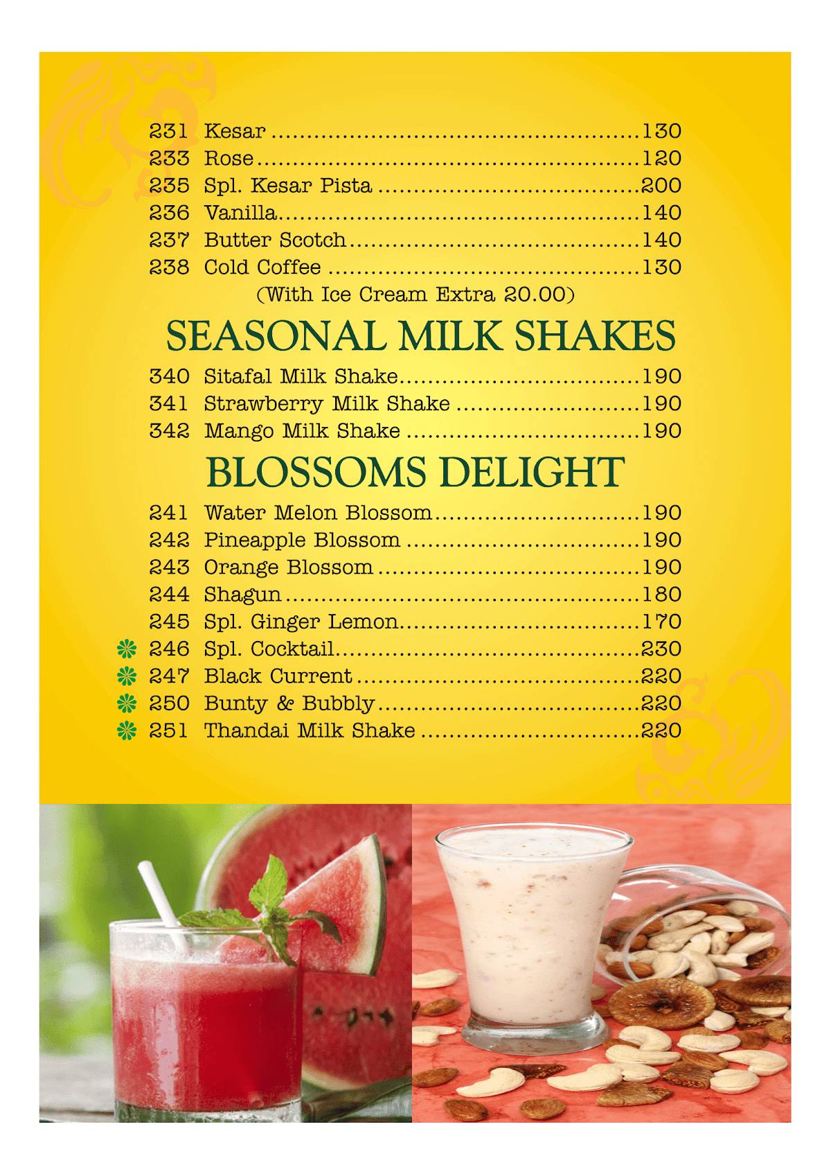 Menu at Achija Veg Restaurant Kandivali, Mumbai, Shop No. 12/16 Ratna ...