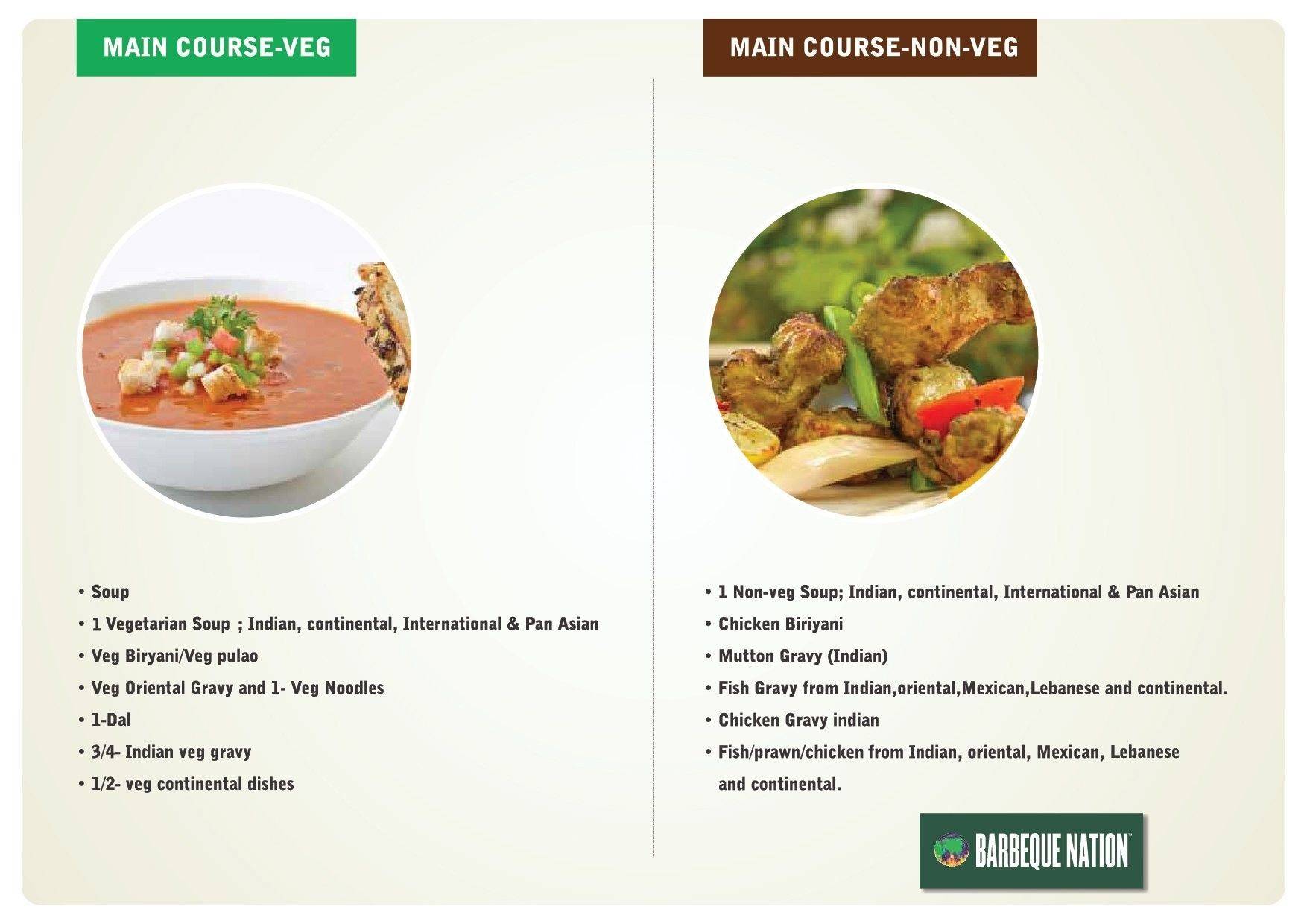Menu at Barbeque Nation - Chandigarh - Sector 26, Chandigarh